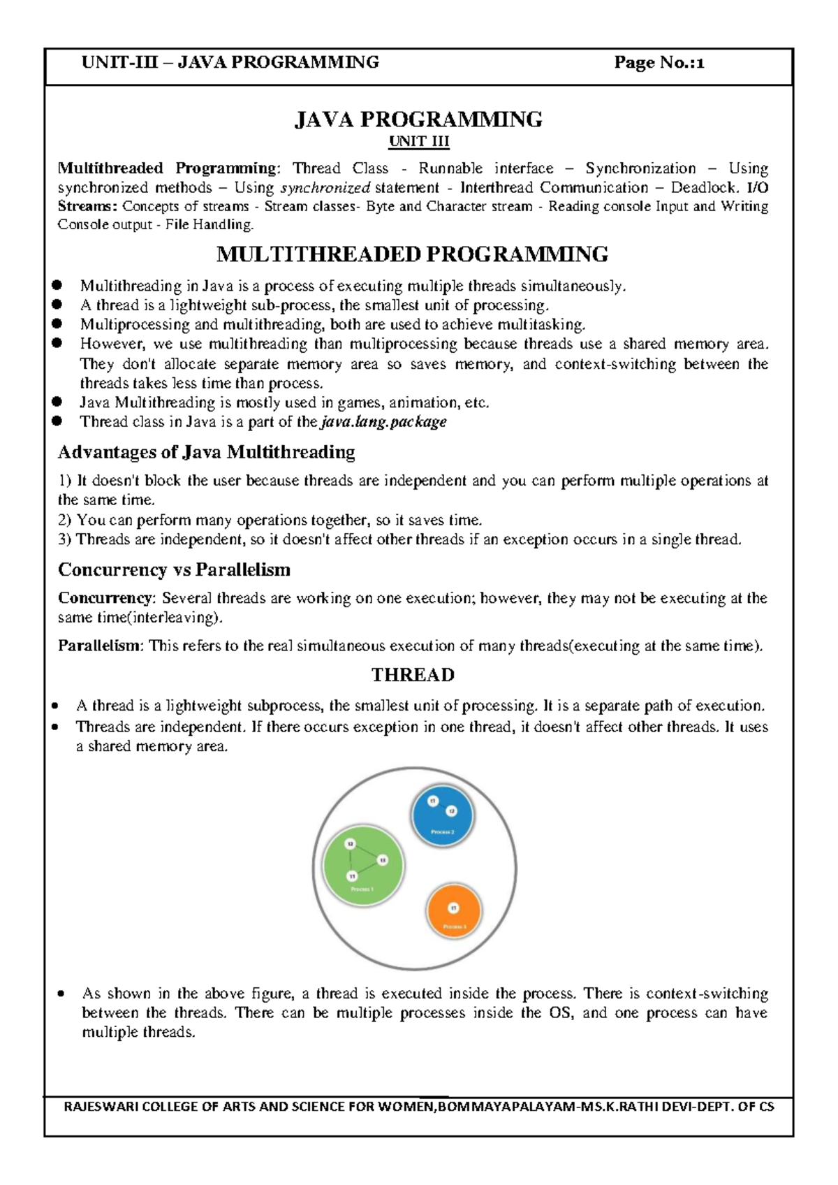 II BSC UNIT III JAVA PROGRAMMING: Multithreading & File Handling Concepts - Studocu