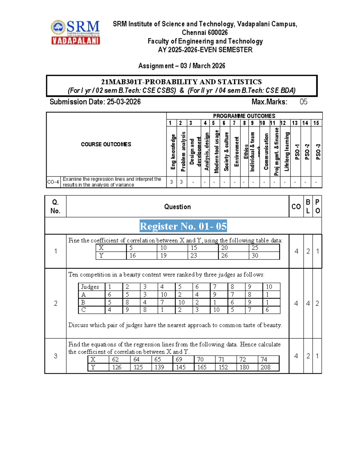 Assignment 03: Regression Analysis and Statistics (B.Tech CSE CSBS/BDA ...