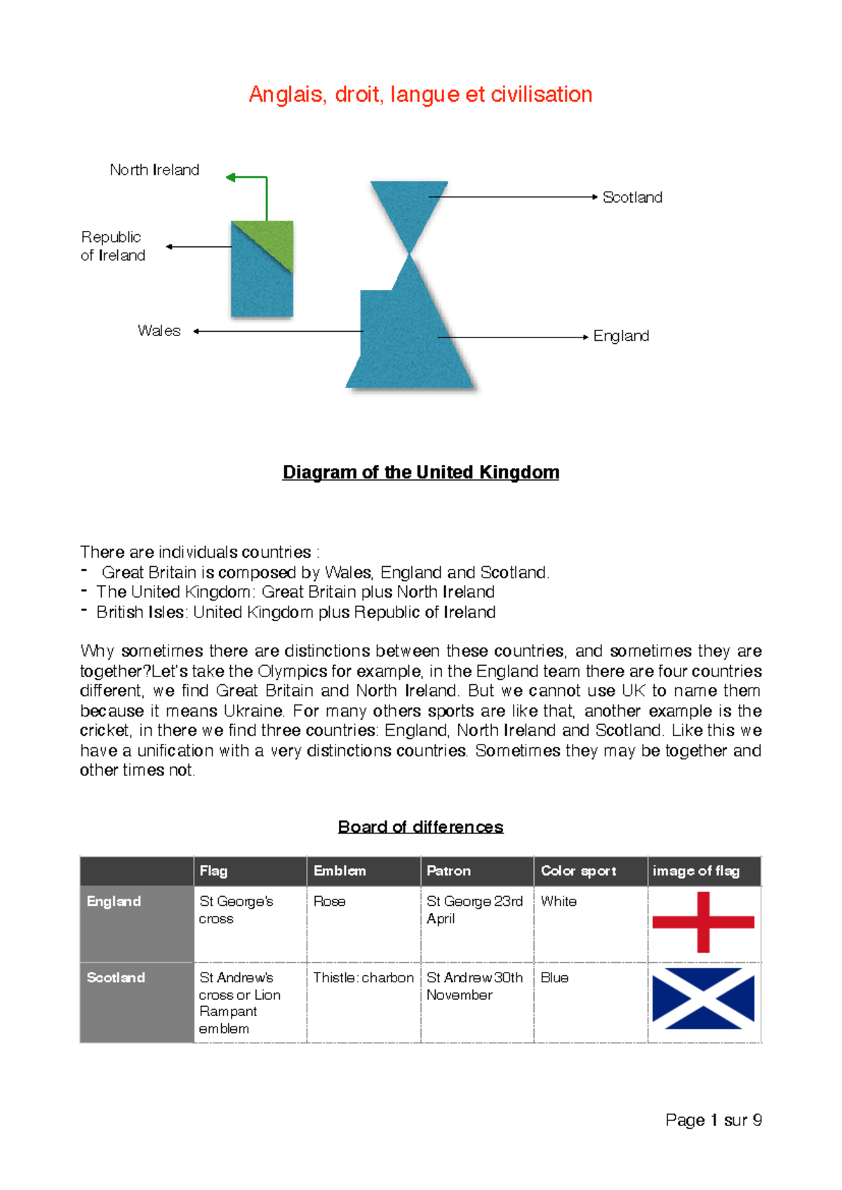 Anglais et Droit: Langue et Civilisation au Royaume-Uni - Étude ...