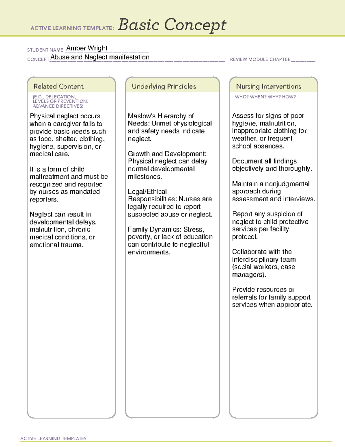 ACTIVE LEARNING TEMPLATE: Basic Concept on Neglect & Abuse (NURS 101 ...