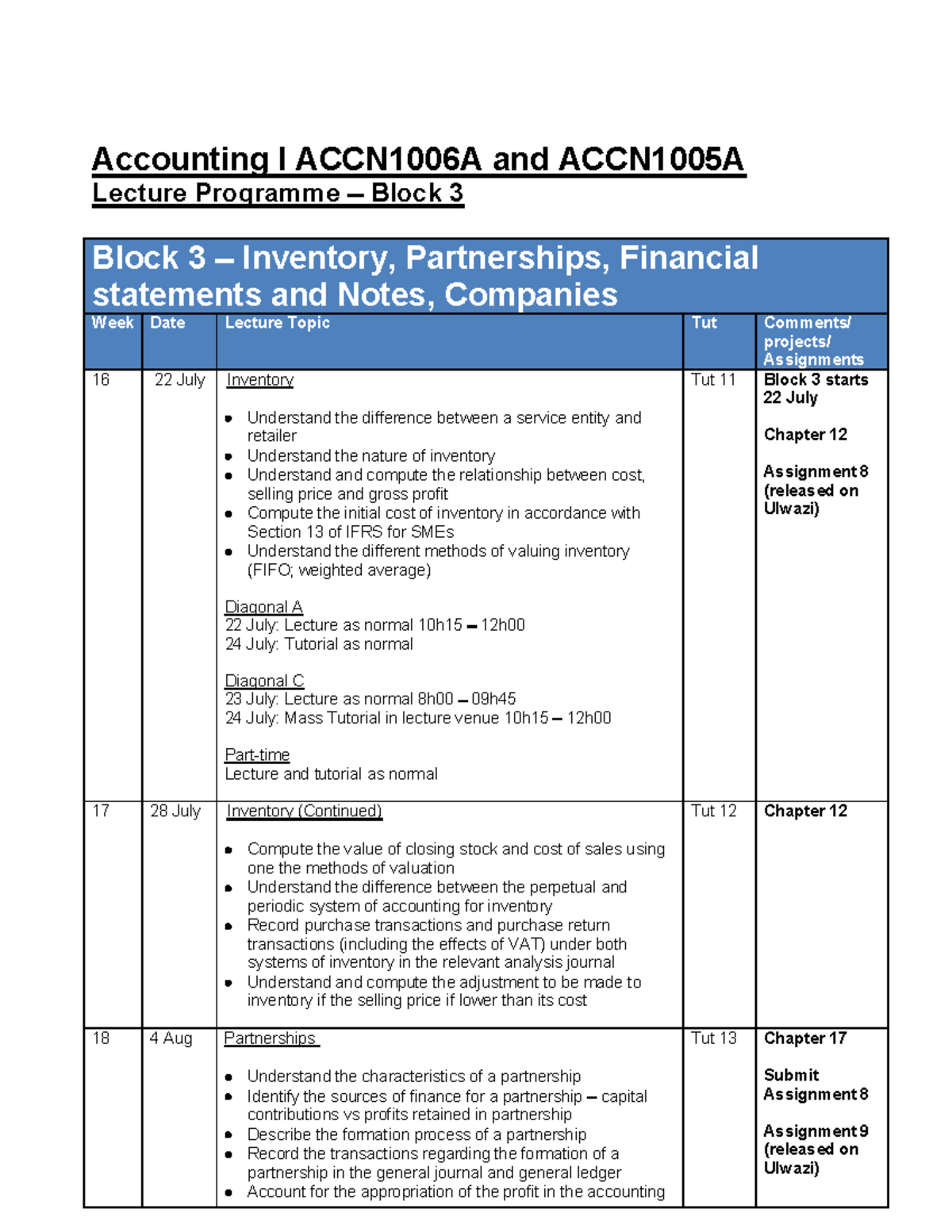 Accounting I ACCN1006A & ACCN1005A Block 3 & 4 Lecture Schedule - Studocu