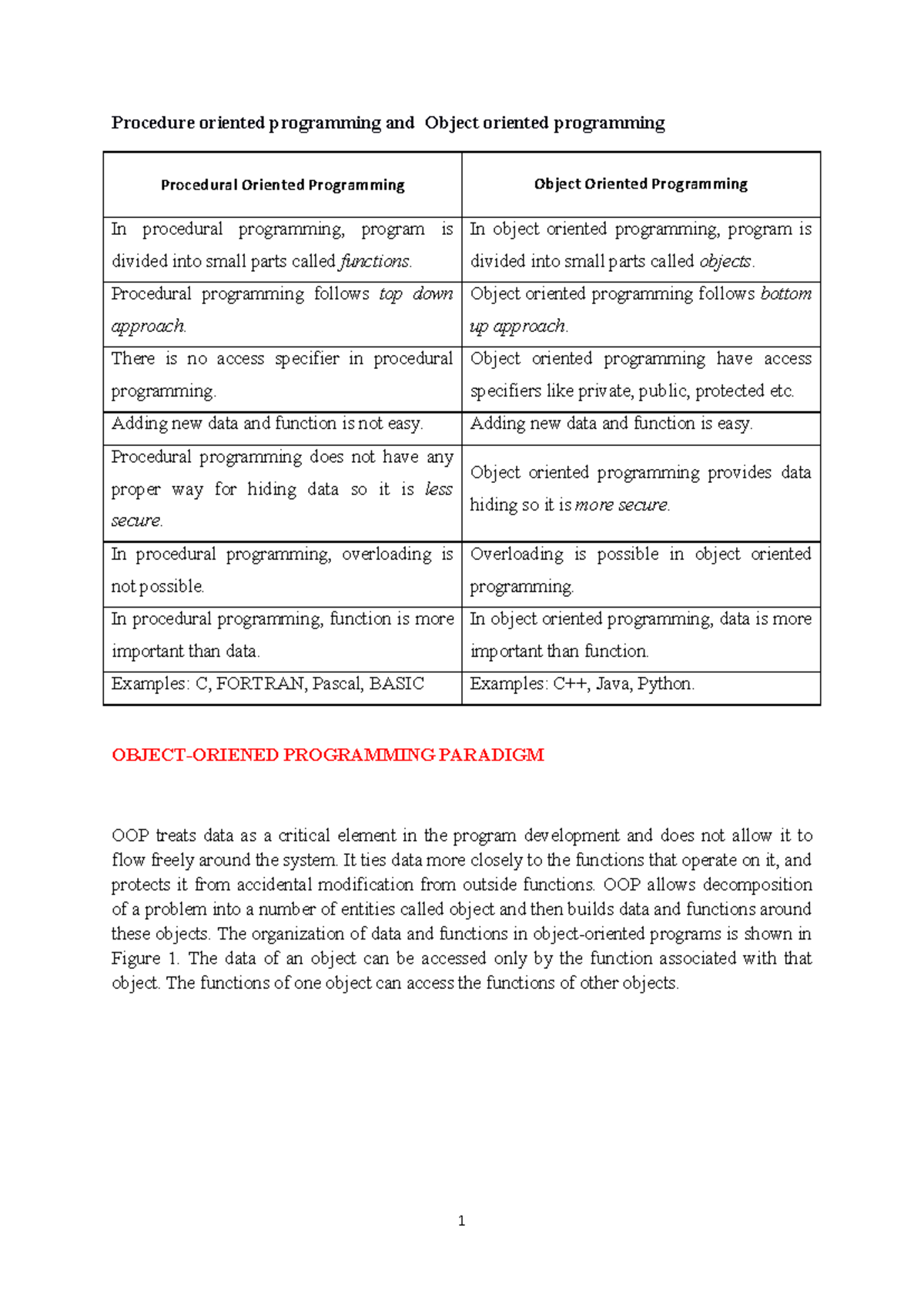 CPP - Programming Paradigms: Procedure vs. Object Oriented Concepts ...