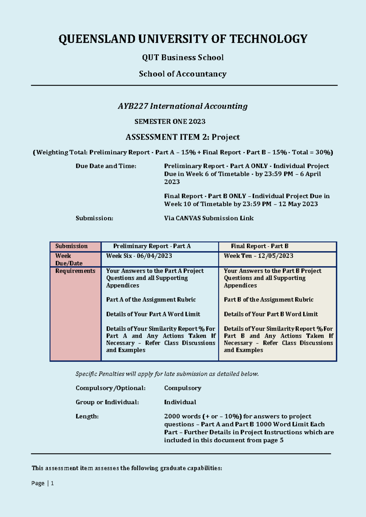 AYB227 Major Project Assessment: Preliminary & Final Report Guidelines ...