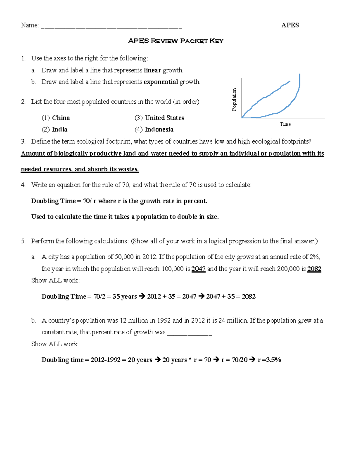 APES 101: Comprehensive Review Packet Key for Exam Preparation - Studocu