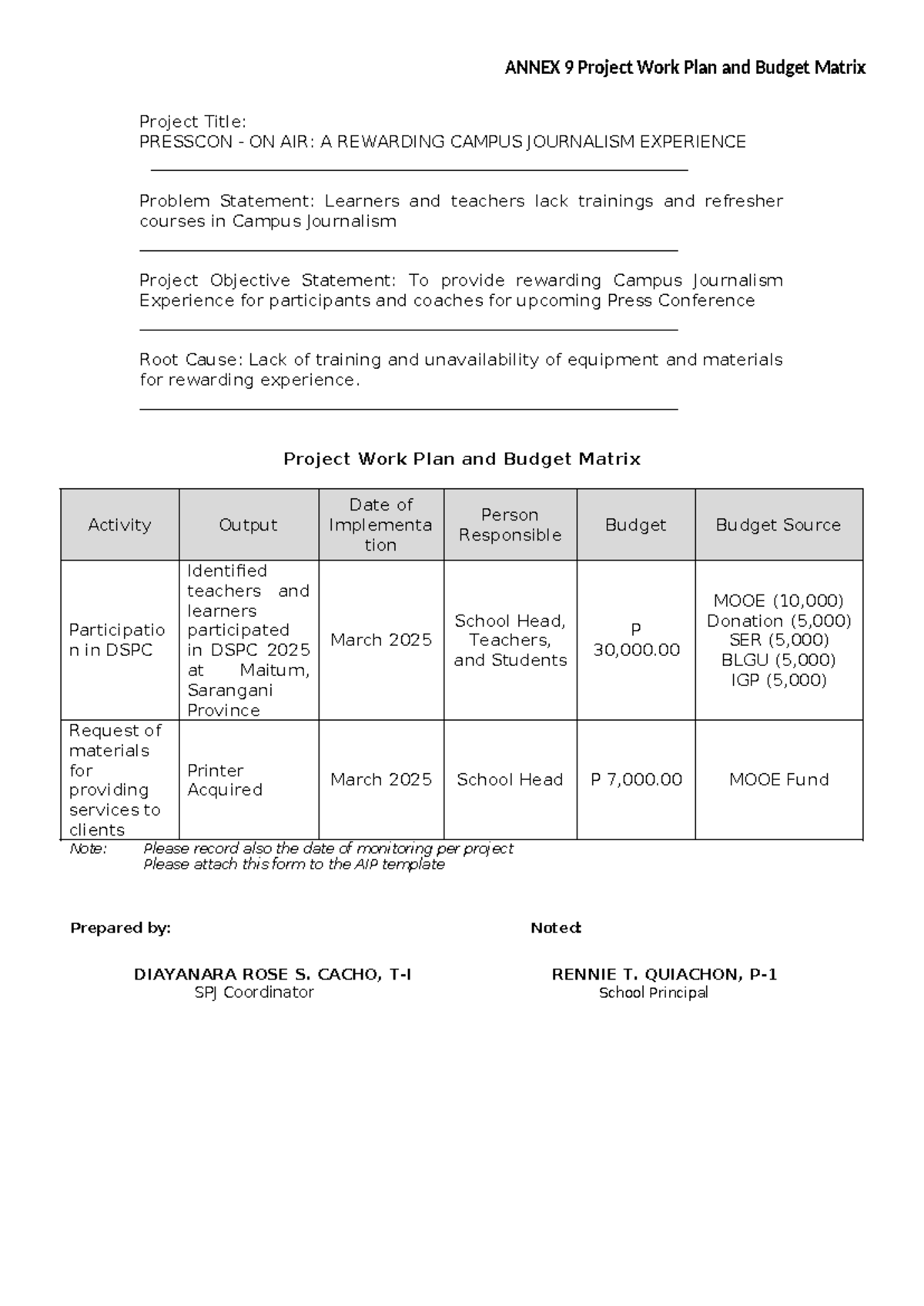 SPJ- Work Plan & Budget Matrix for PRESSCON ON AIR - June 2025 - Studocu