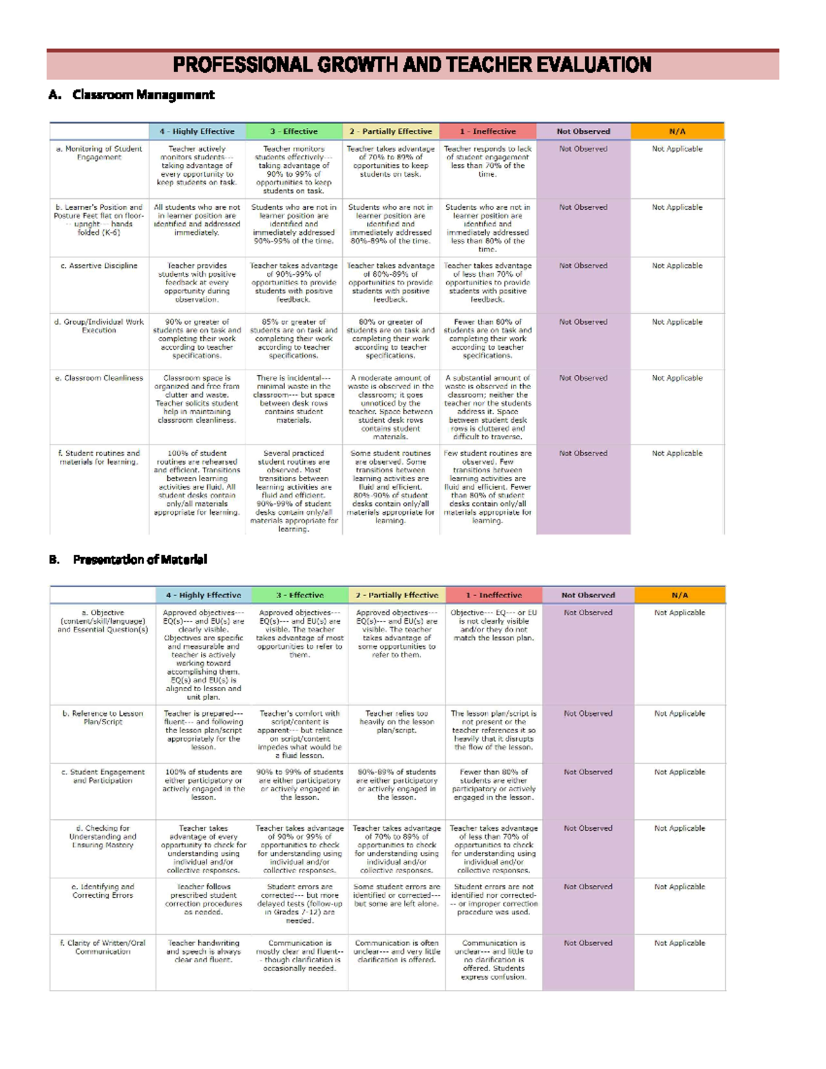 T-EDU 101: Teacher Evaluation Rubric for Professional Growth - Studocu