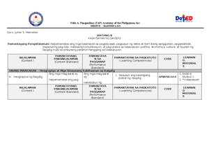 Social Work Community Case Study Report Sample - Community Case Study ...