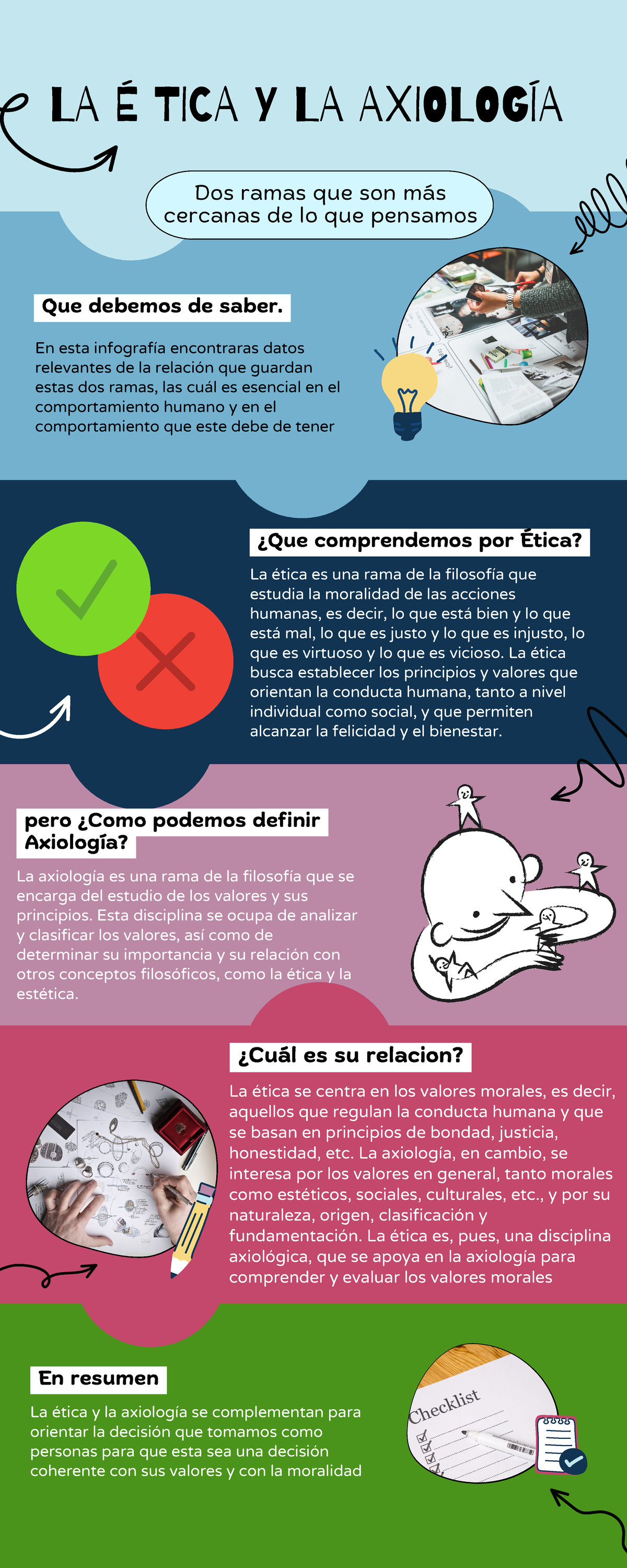 La É TICA y la Axiología - Es la msij skkd ka a jd. D - Dos ramas que ...