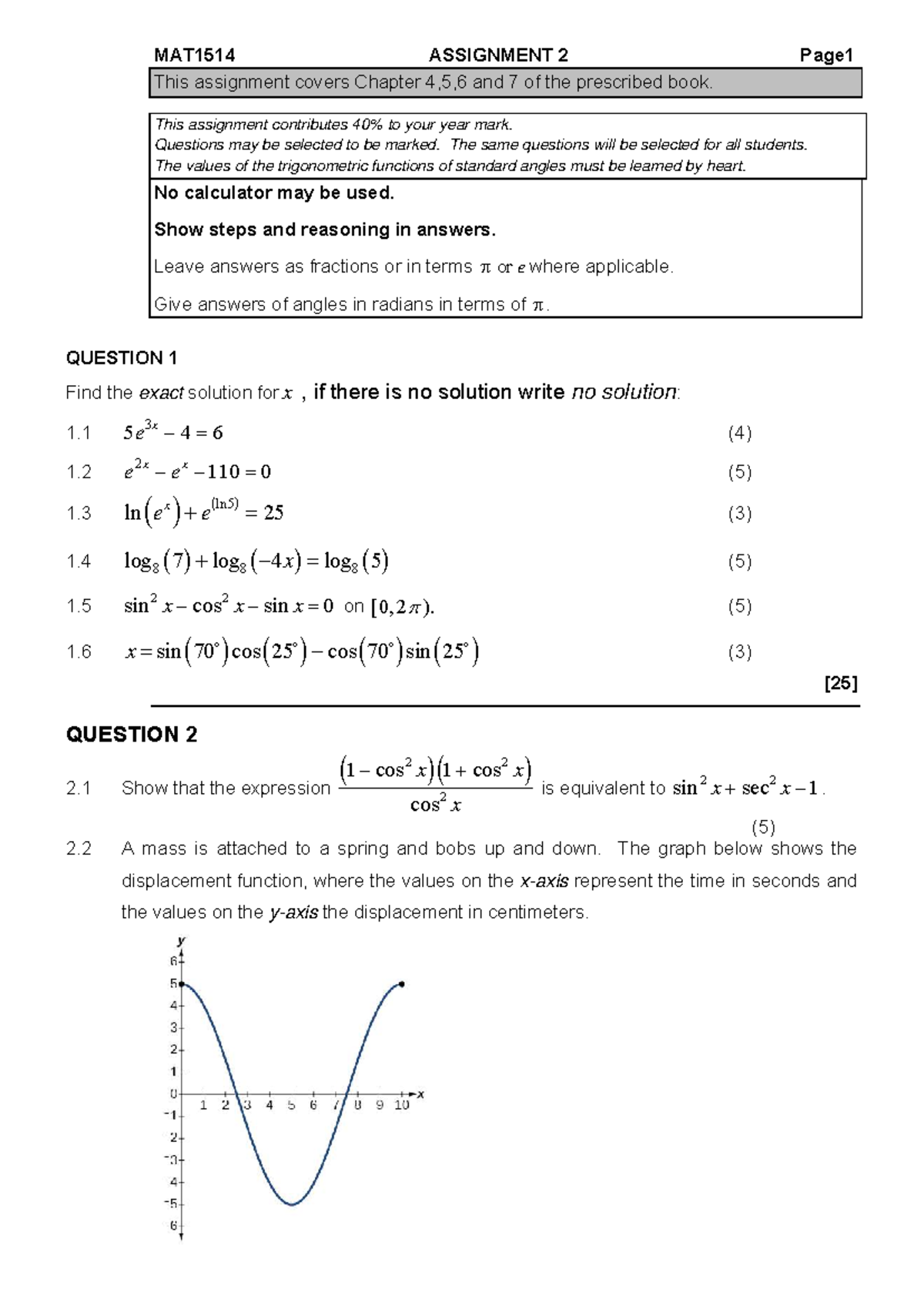 MAT1514 Assignment 2: Trigonometric Functions & Solutions - Studocu