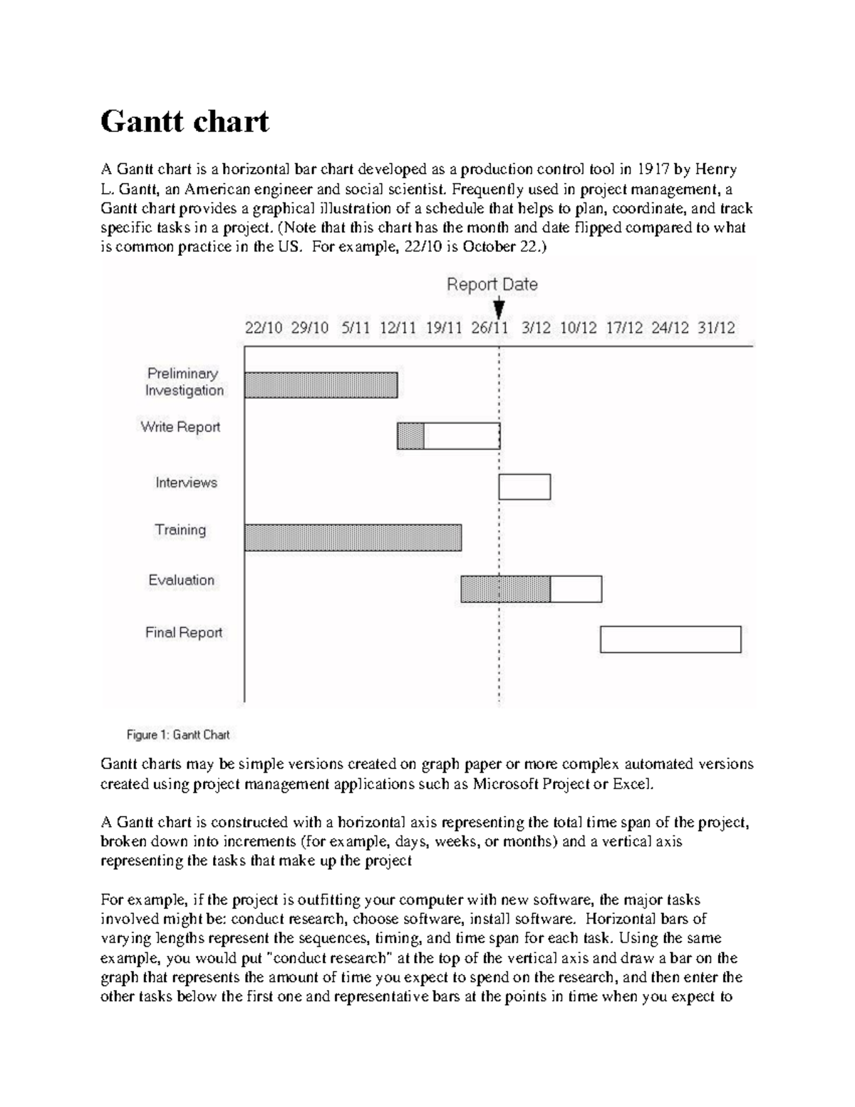 Understanding and Utilizing Gantt Charts in Project Management - Studocu
