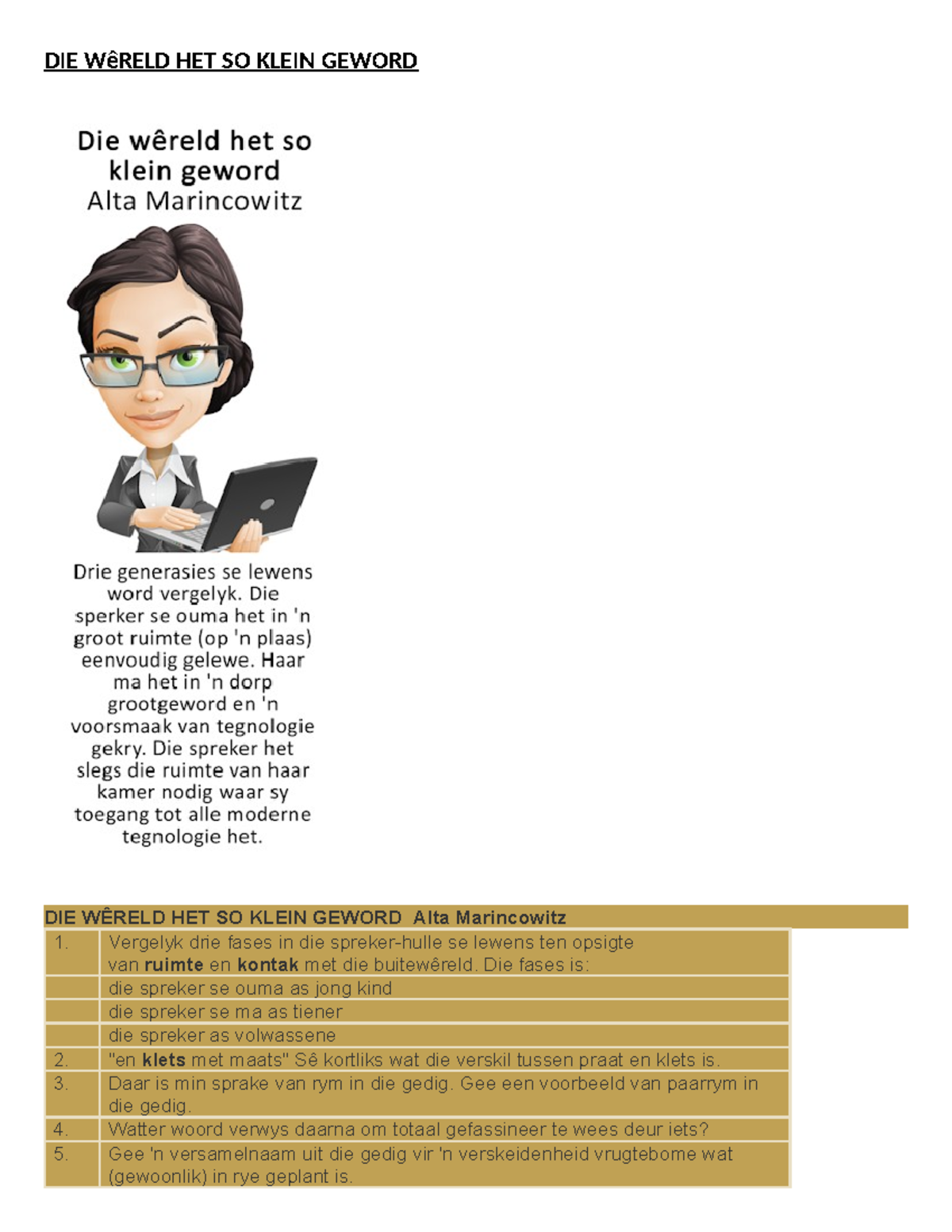 DIE WÊRELD HET SO KLEIN GEWORD: Vrae en Antwoorde oor Alta Marincowitz ...