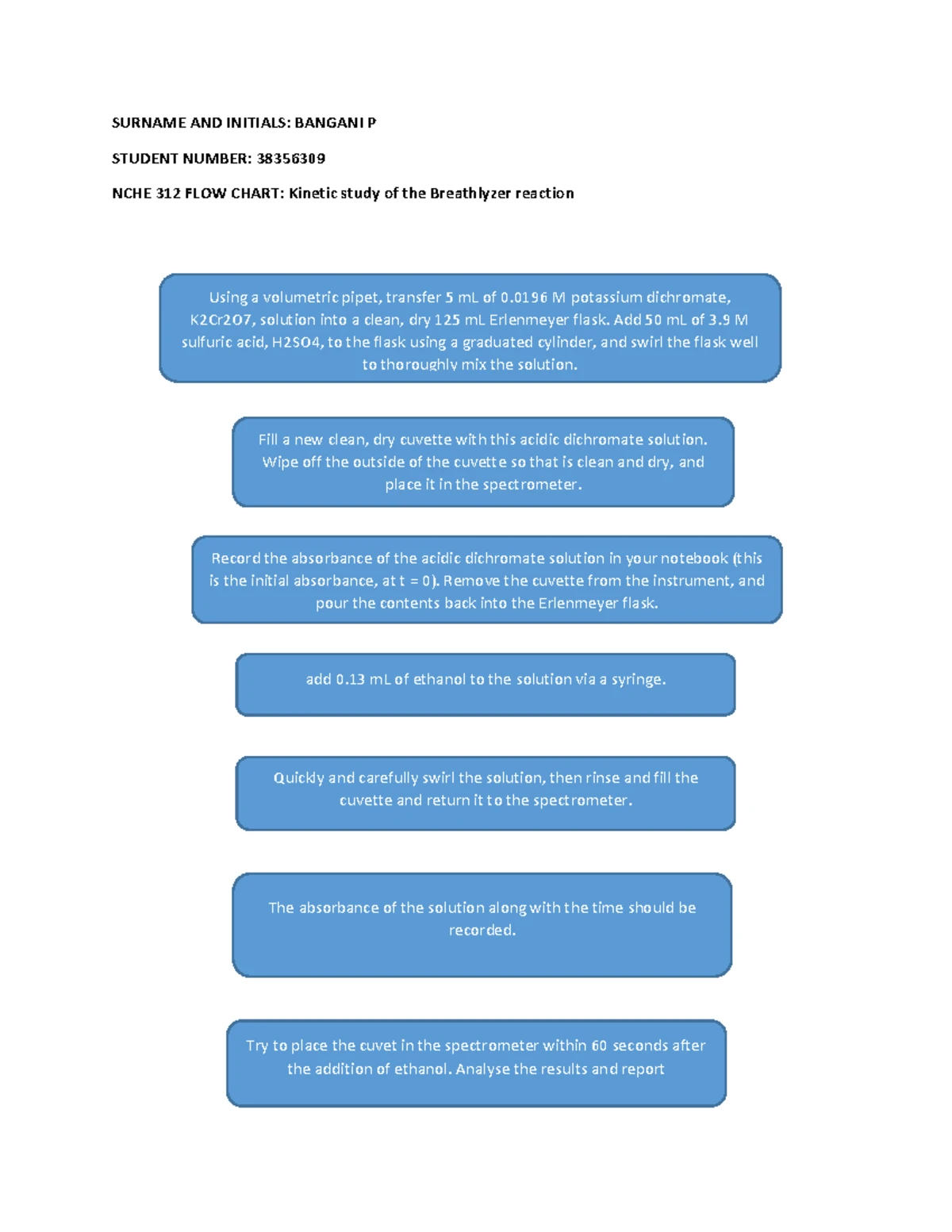 NCHE312 Experiment 3: Cyclovoltammetric Flow Chart for Redox Analysis ...