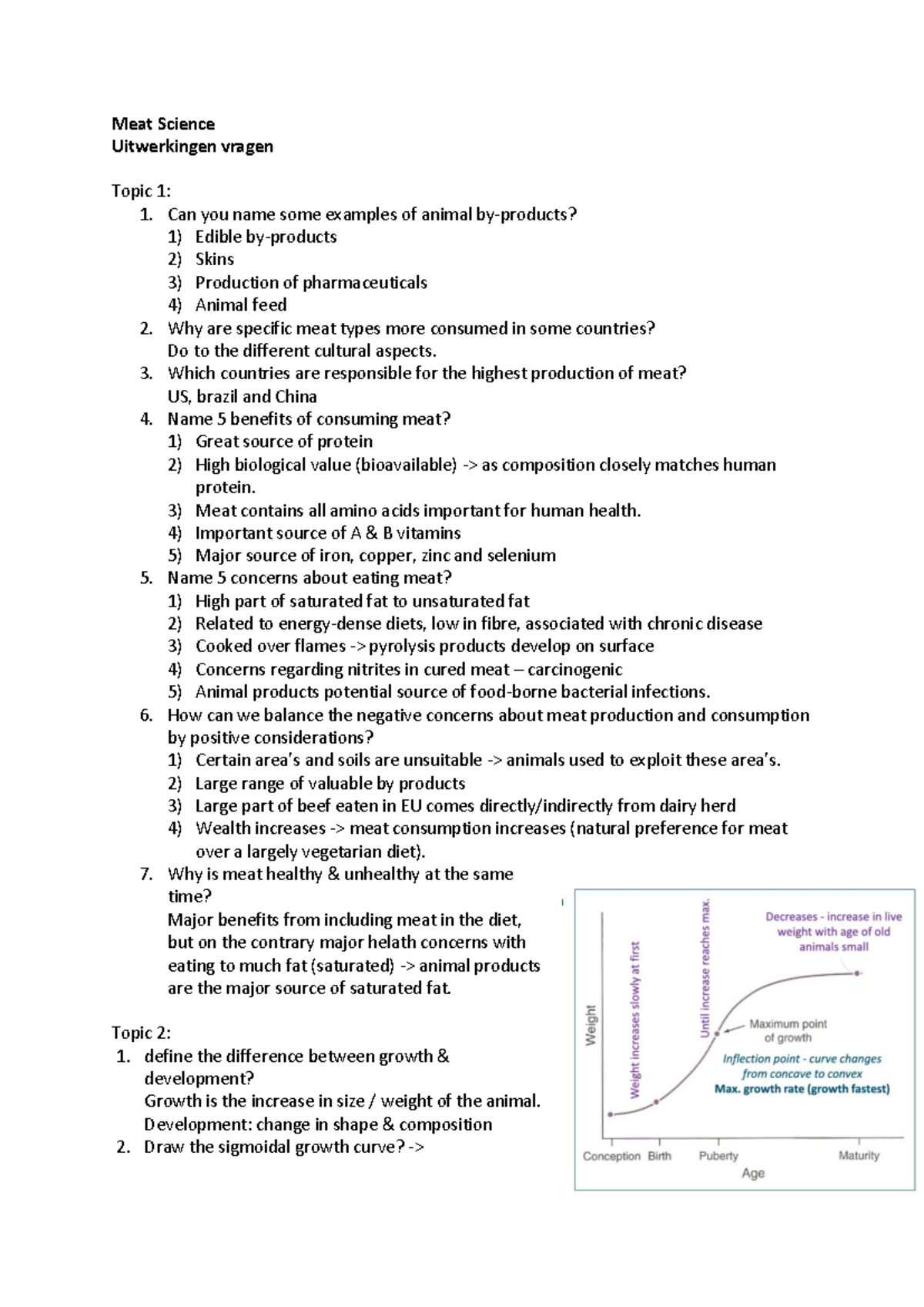 Meat Science Questions and Answers (Course Code: MS101) - Studeersnel