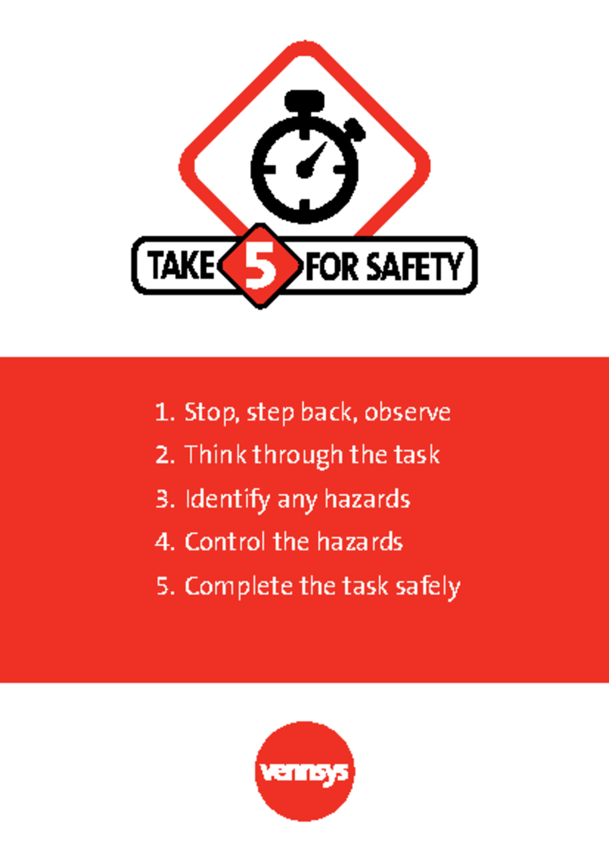 Take 5 for Safety: Hazard Identification & Control Process - Studocu