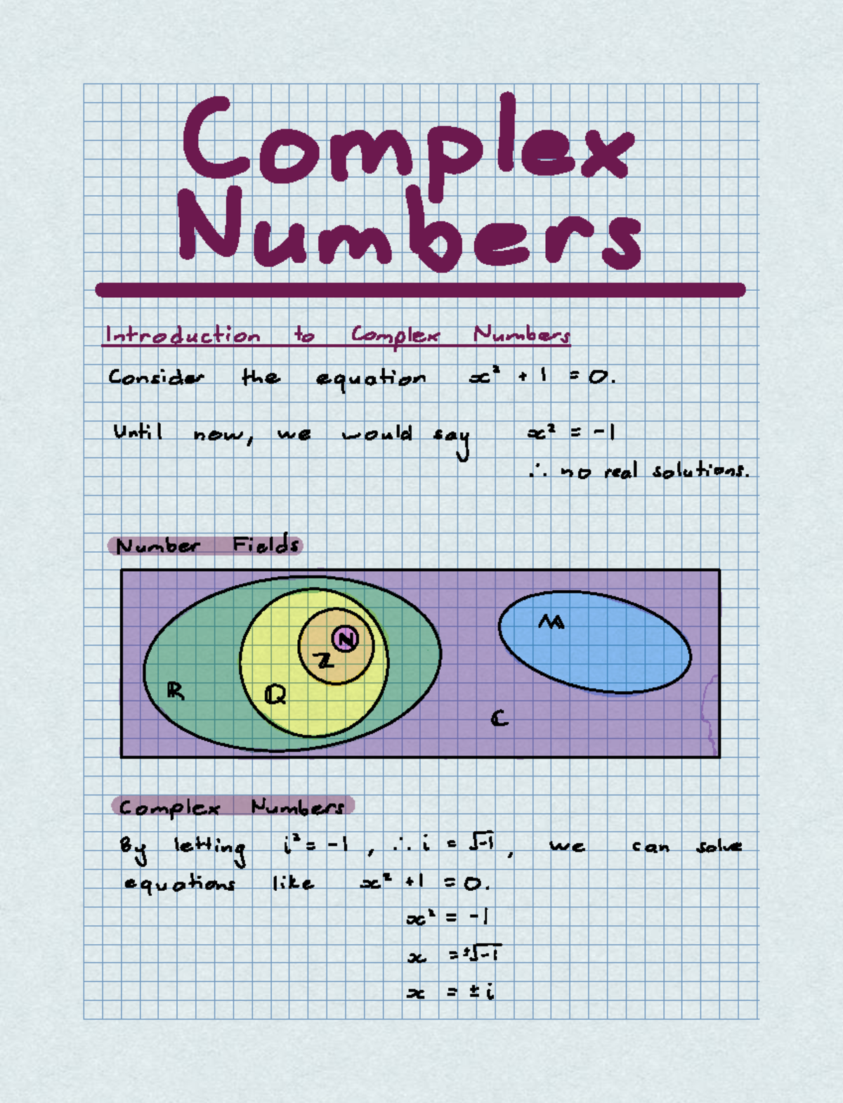 Complex Numbers: Cartesian Form Notes for Math 101 - Studocu
