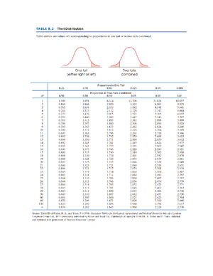 Assignment 1 Stat1123 part1 - STAT 1123 Homework Assignment 1 Due: 11:59 pm on Friday Sept 27 ...