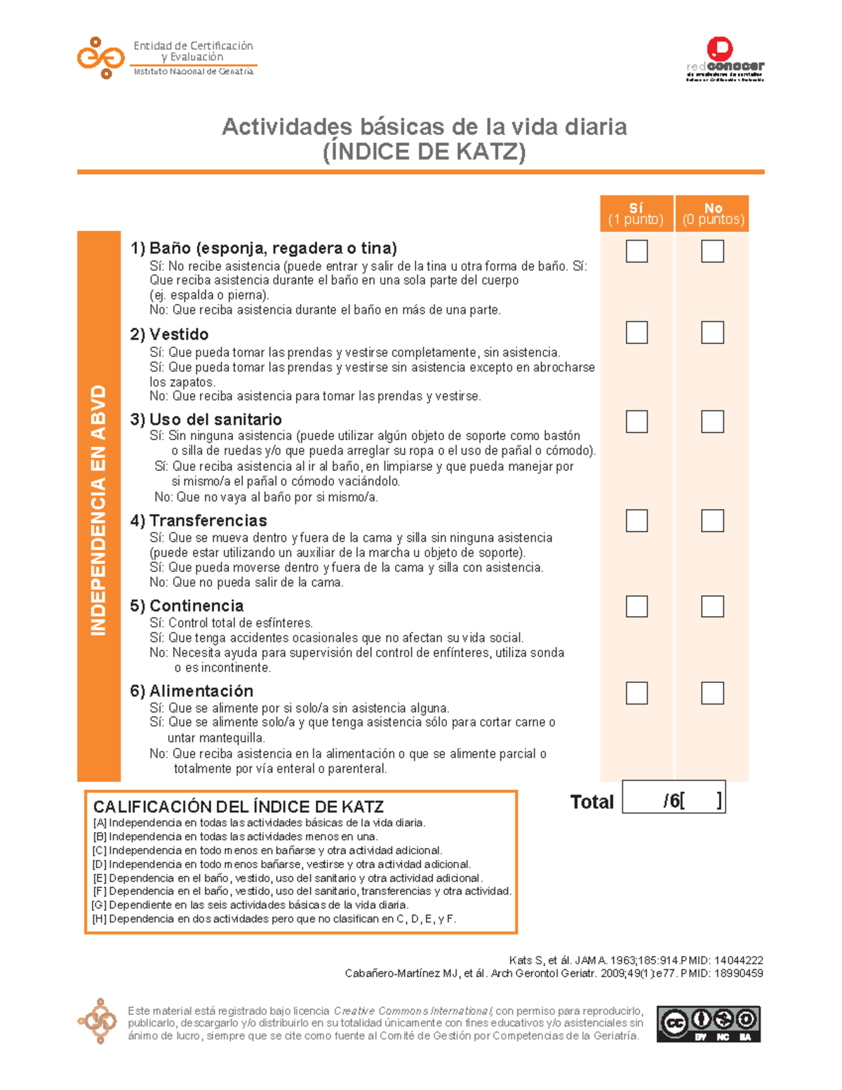 Índice de Katz para Evaluación de ABVD - Material de Apoyo - Studocu
