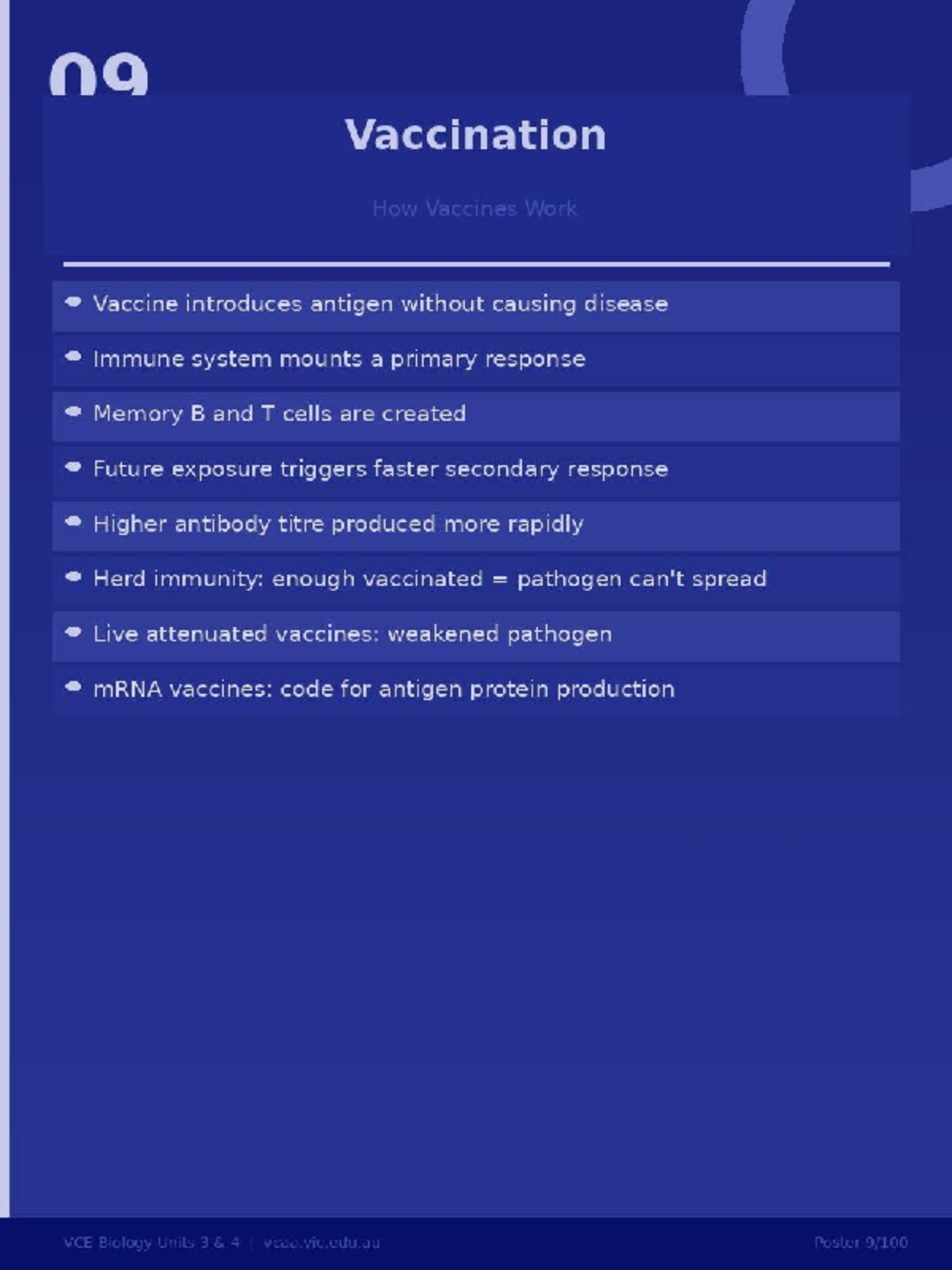 09 vaccination - biology unit 3/4 summary for the topic - Nno ...