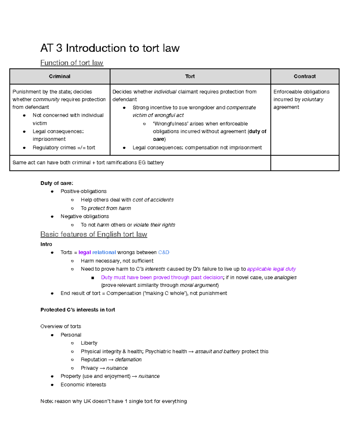LL143 Lecture Notes on Tort Law: Key Concepts and Cases - Studocu