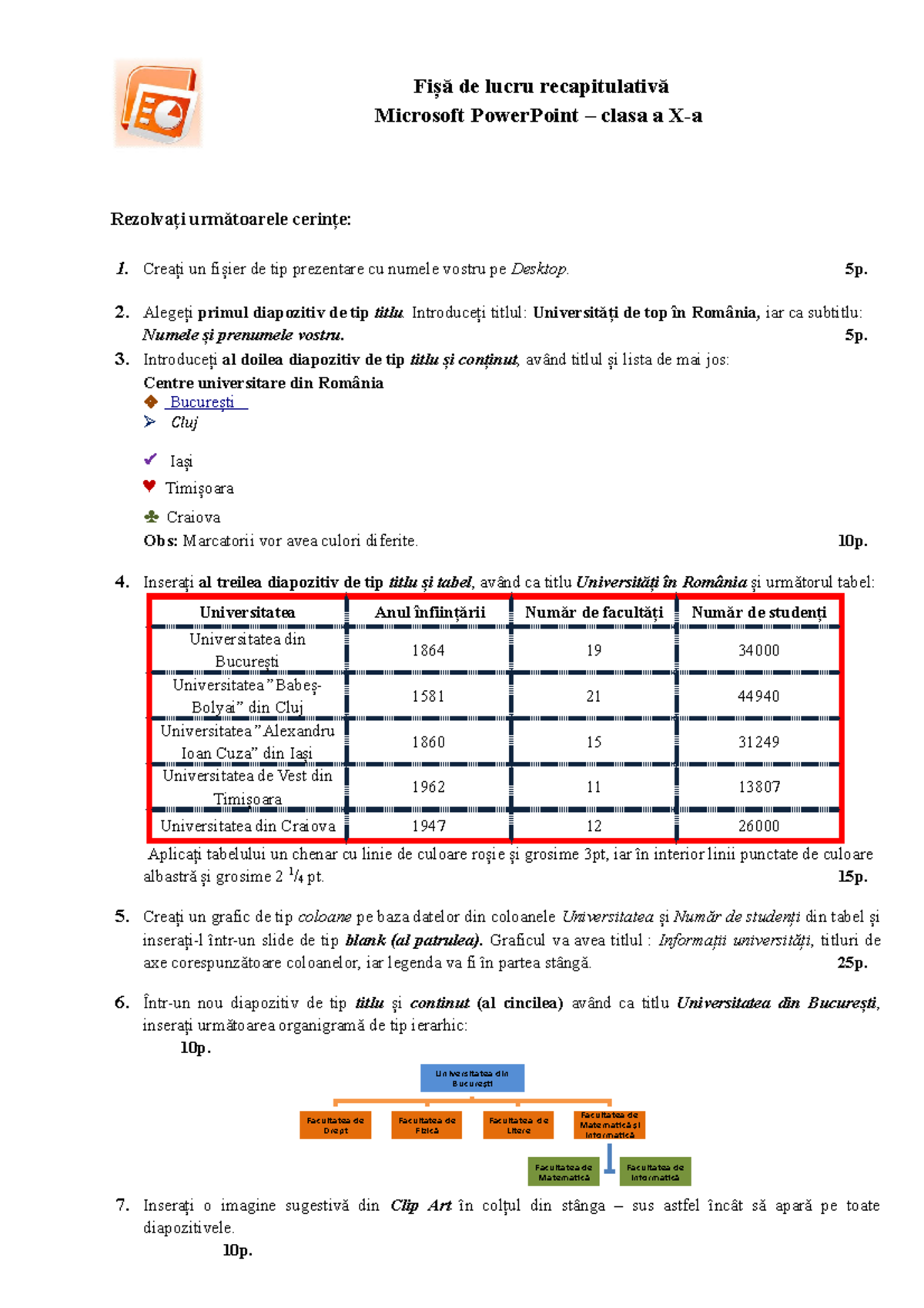 Fișă de lucru PowerPoint - Clasa a X-a: Proiect Universități România ...