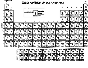 Química - Cbc - UBA - Studocu