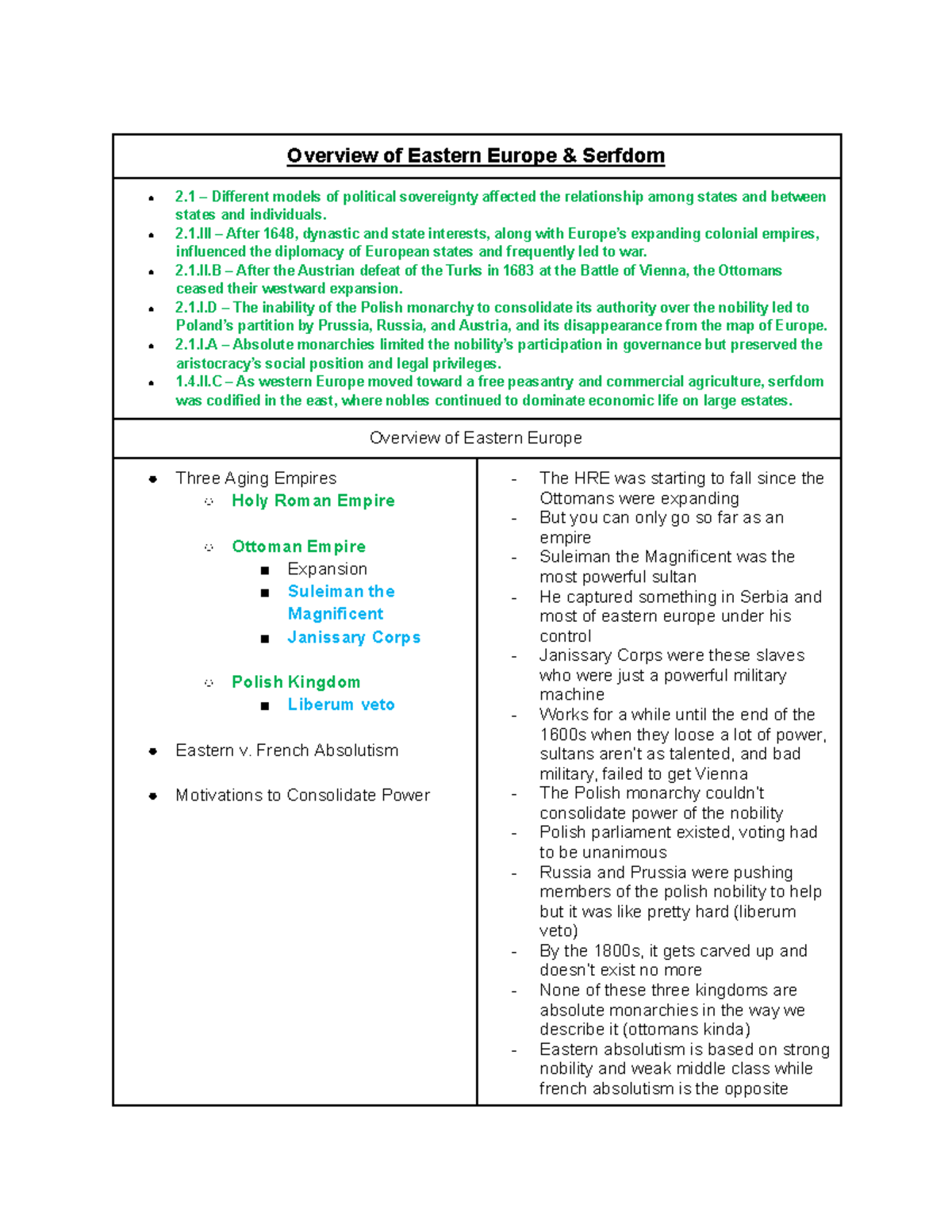 Unit 3 Lecture Notes: Absolutism in Eastern Europe (1600-1740 ...