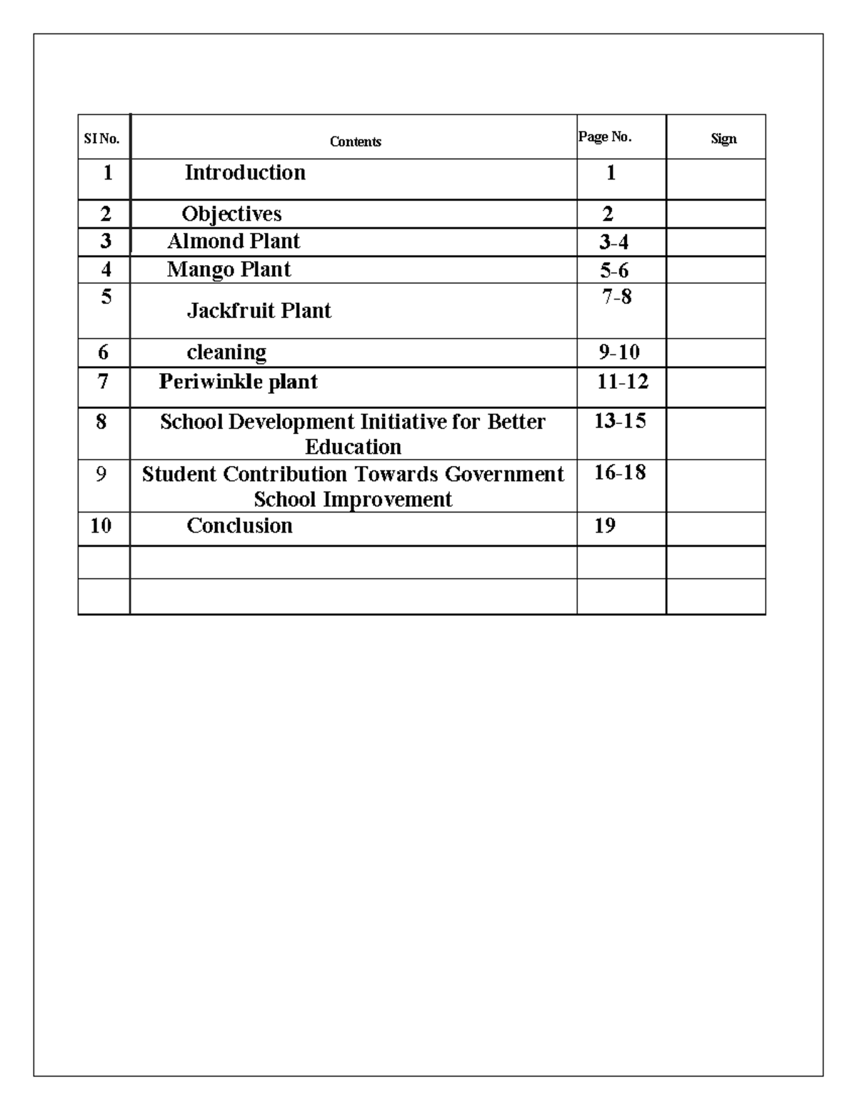 National Service Scheme (BNSK658) 5th Sem Overview and Objectives - Studocu