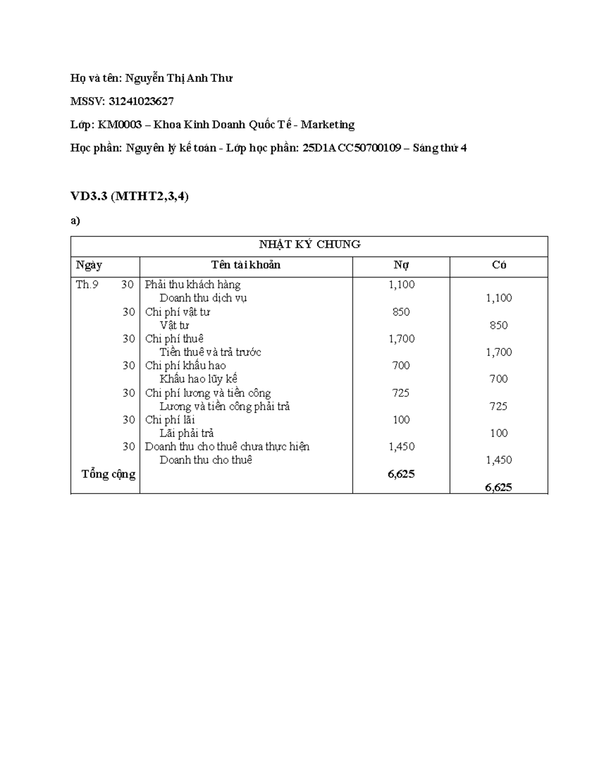 BÀI TẬP VỀ NHÀ NGUYÊN LÝ KẾ TOÁN - Họ và tên: Nguyễn Thị Anh Thư MSSV: 31241023627 Lớp: KM0003 ...