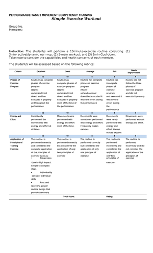 Notes PED 10 Curriculum Development - MODULE 4: CURRICULUM DEVELOPMENT ...