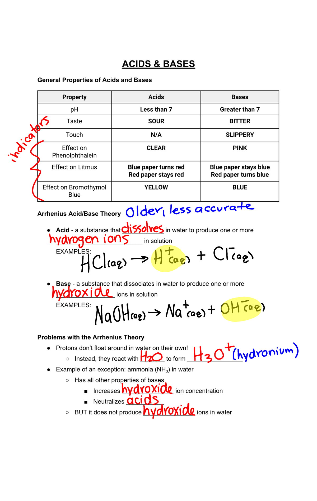 Lecture Notes on Acids & Bases - Studocu