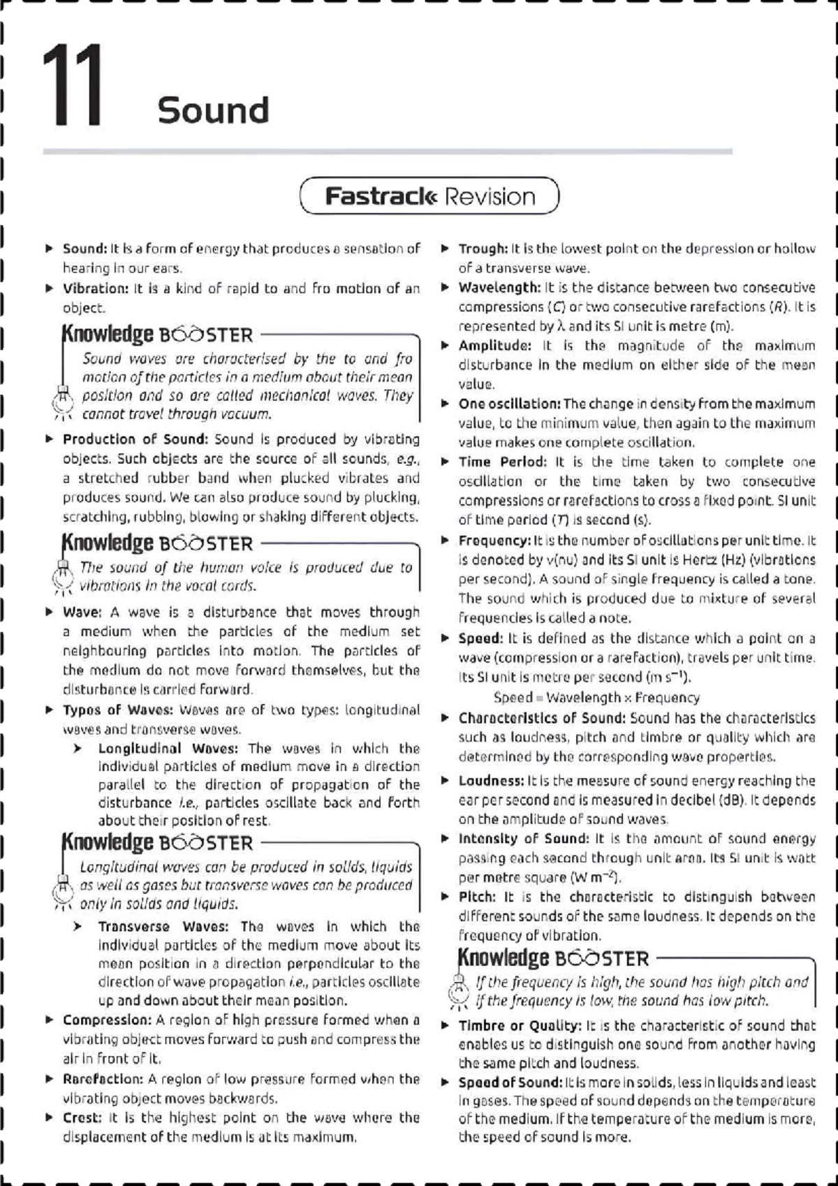 Sound: Understanding Waves, Characteristics, and Applications (1T ...