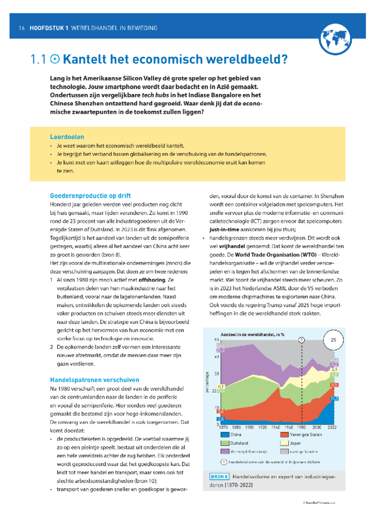 16 HOOFDSTUK 1 WERELDHANDEL IN BEWEGING: Economisch Wereldbeeld en ...