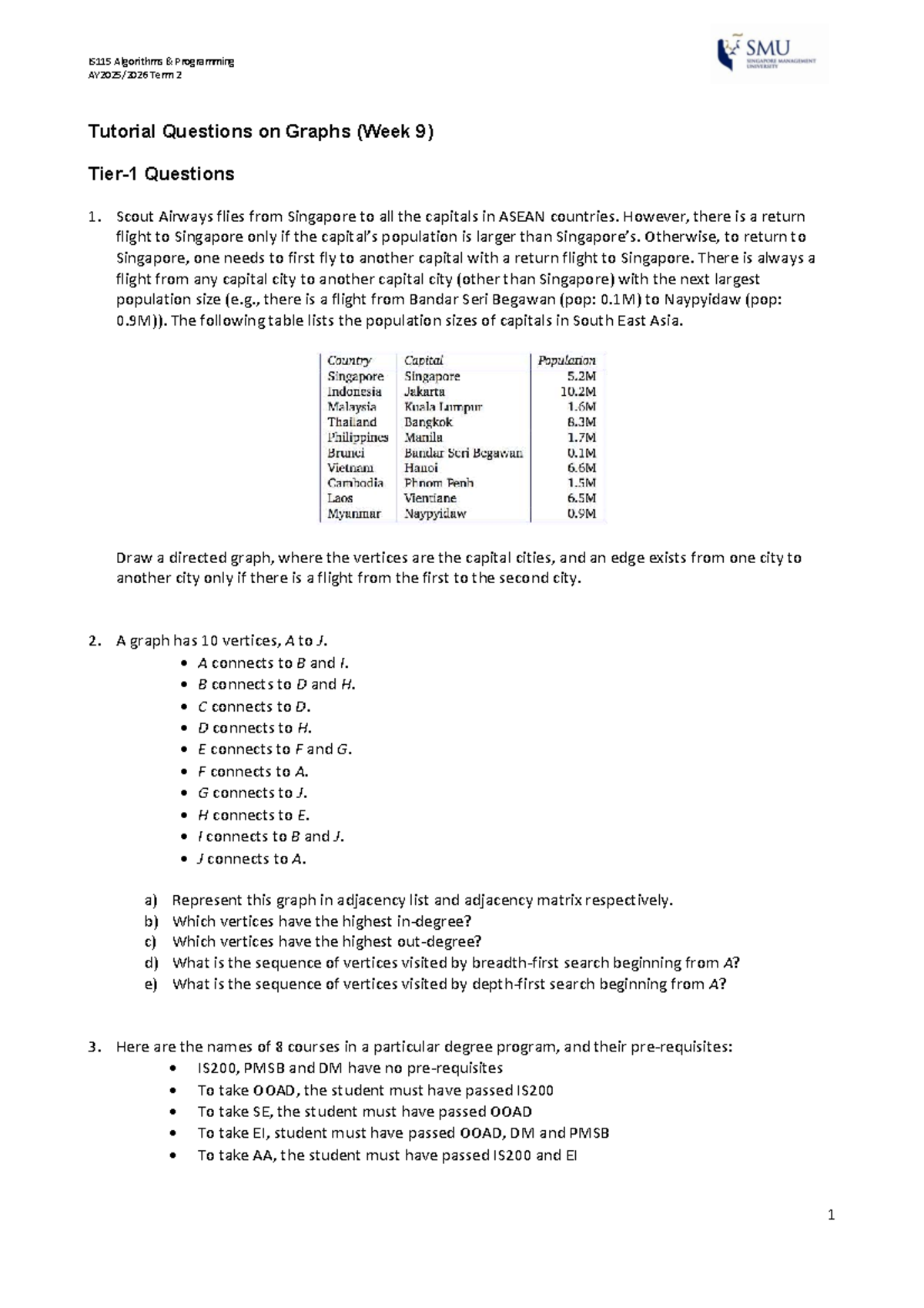 IS115 Algorithms Programming Term 2 Tutorial Questions on Graphs - Studocu