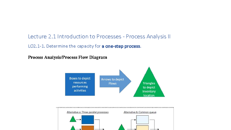 Lecture 2 Review Notes: Process Analysis II & Improvements - Studocu