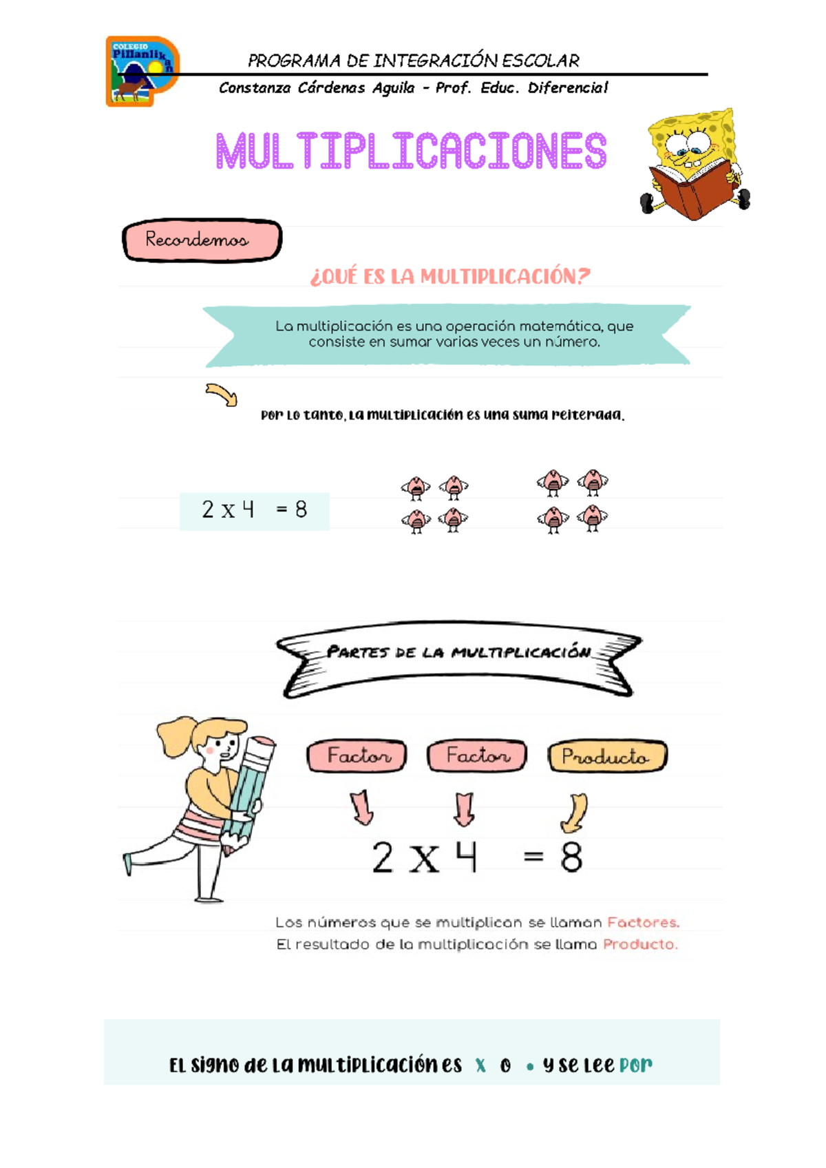 Multiplicación ¿que es - Matematicas - PROGRAMA DE INTEGRACIÓN ESCOLAR ...