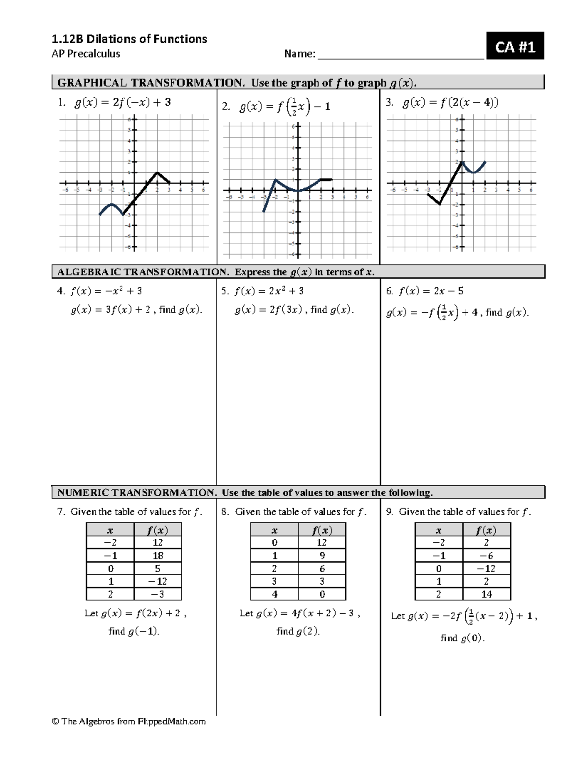 1.12B Dilations of Functions - AP Precalculus Graphical Transformations ...