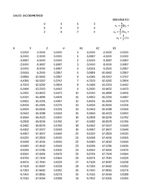 NUMERICAL SOLUTION TO CE PROBLEMS - MODULE 1 Numerical analysis is the area of mathematics that ...