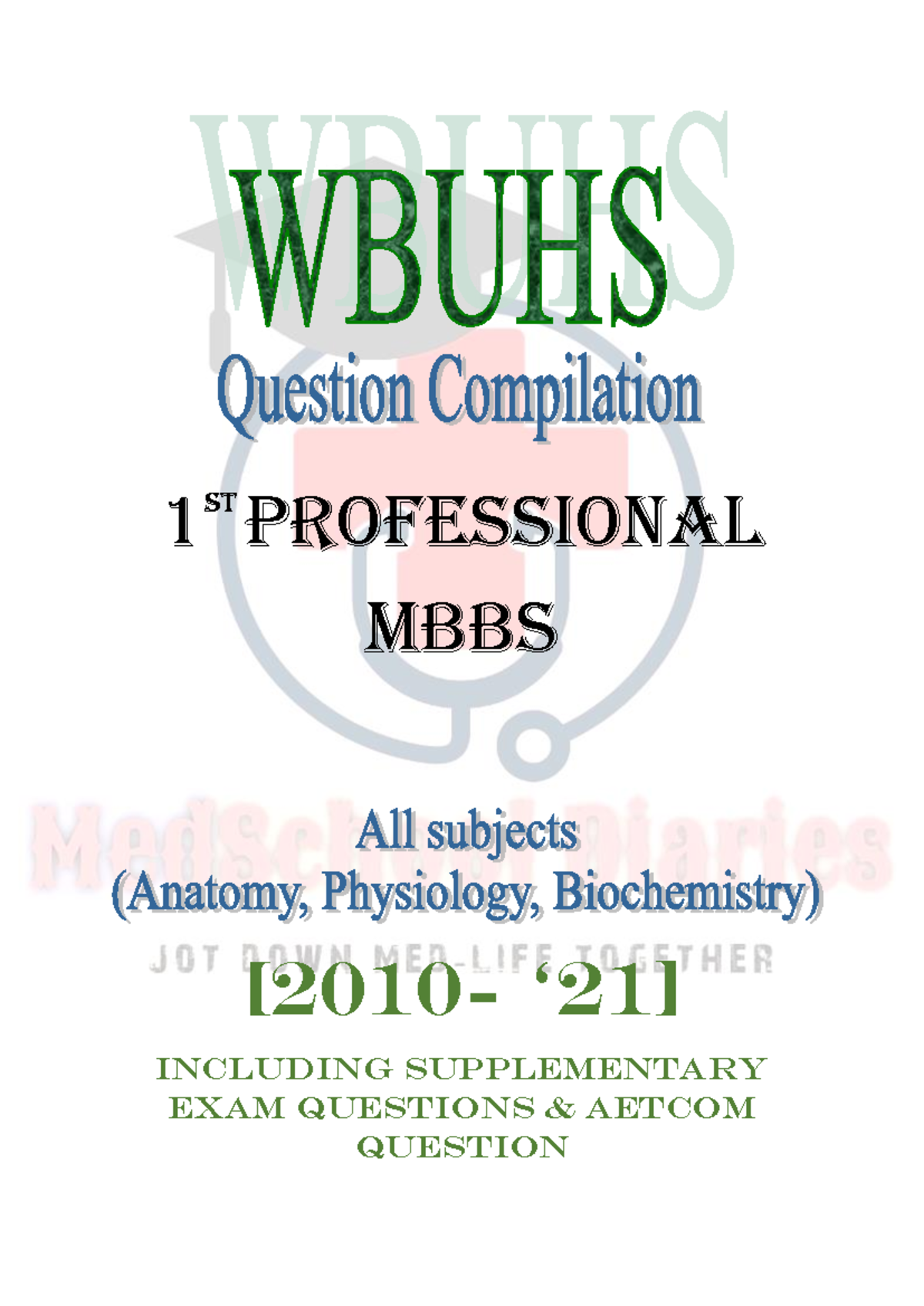 1st Prof MBBS Exam Questions Compilation - AETCOM 230830 - Studocu