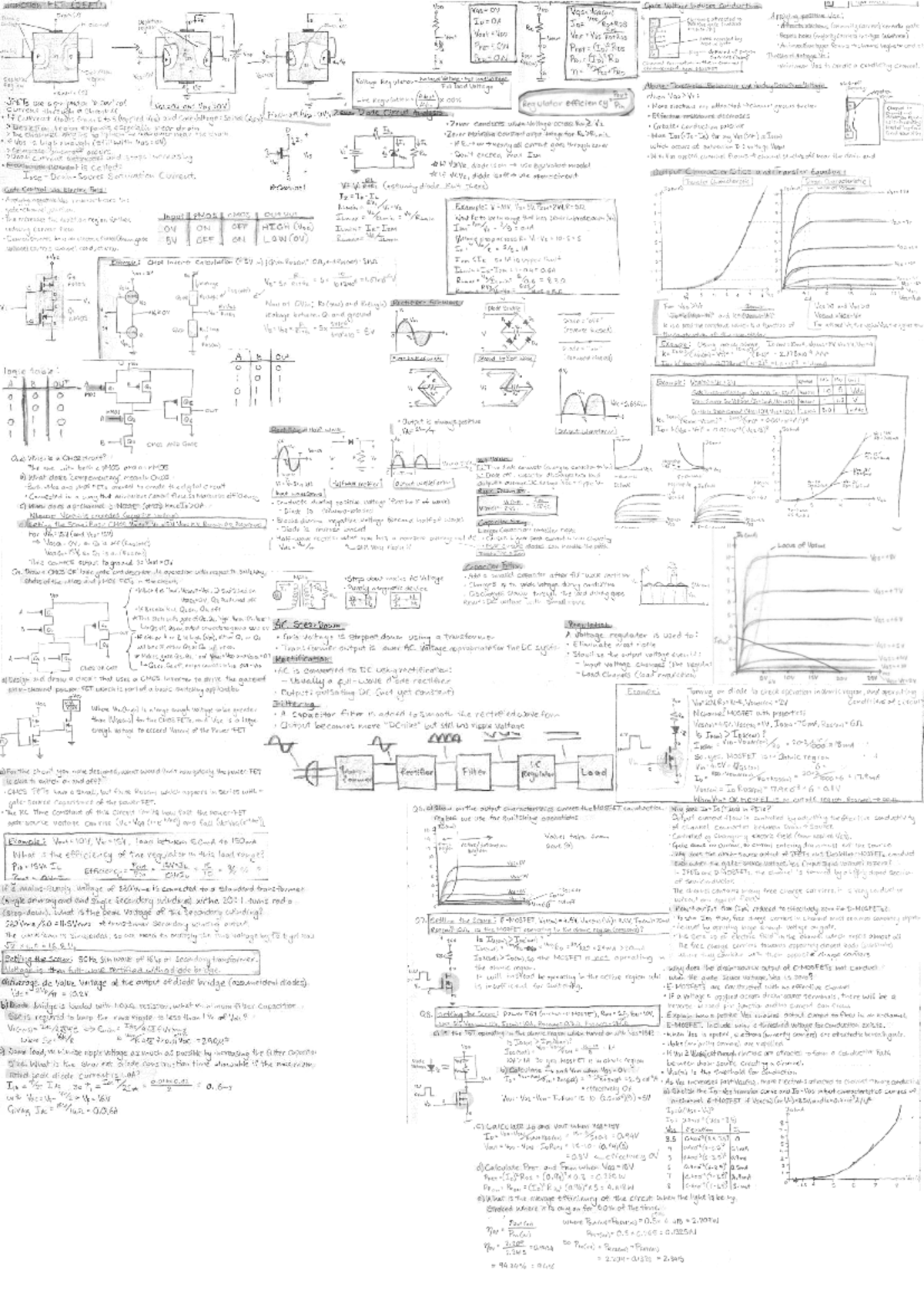 ENEL270 Final Exam Cheat Sheet: Understanding MOSFETs and CMOS Circuits ...