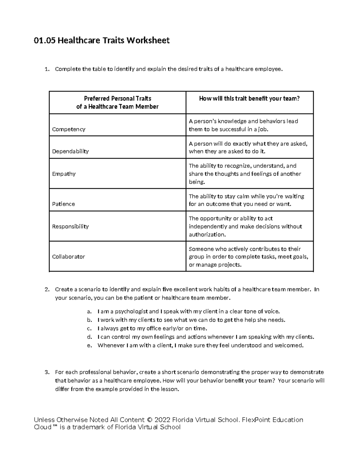 Hsf 01 05 Assessment: Key Traits of Healthcare Employees - Studocu