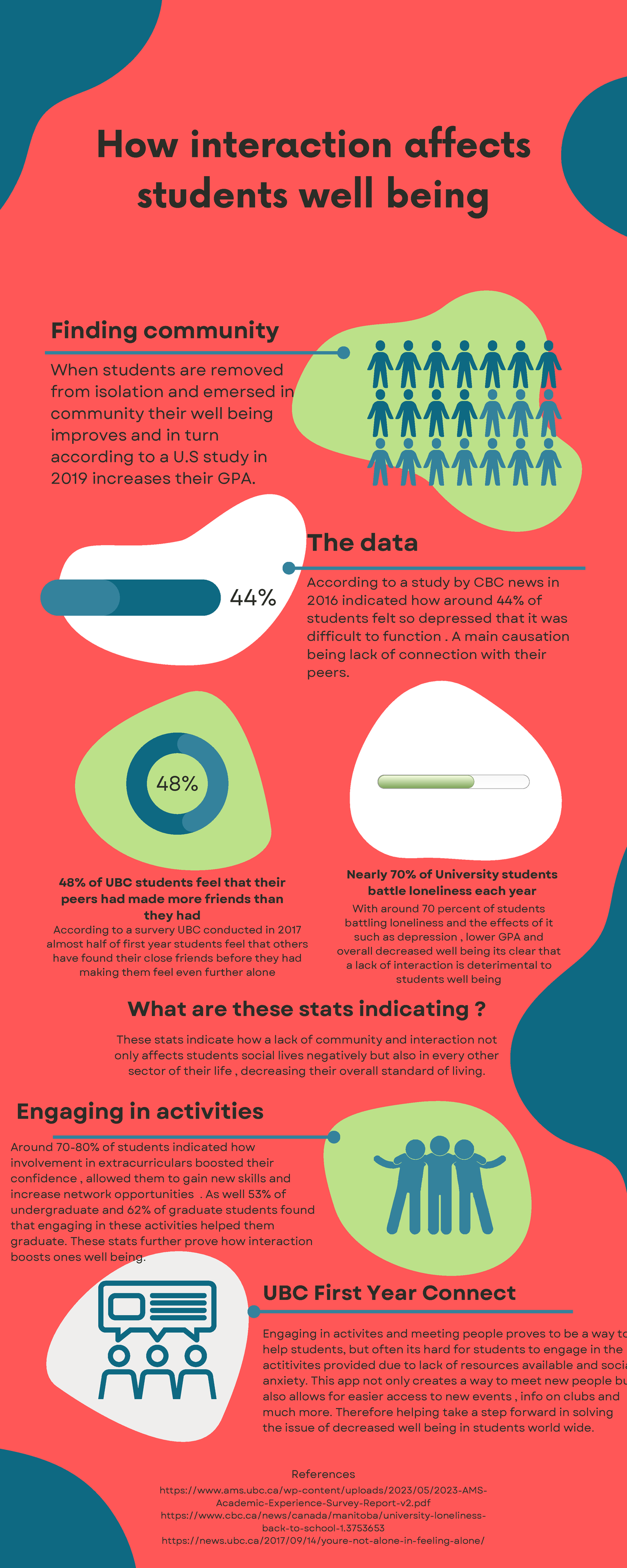 Blue Green and Gray Soft and Rounded Data Infographic - 48% 44% Around ...