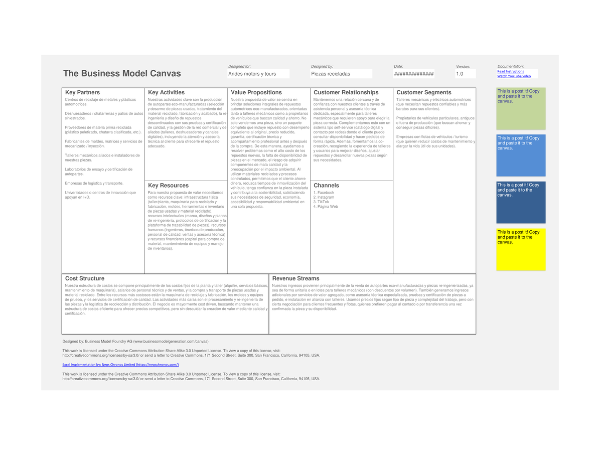 Business Model Canvas for Andes Motors y Tours (Version 1.0) - Studocu
