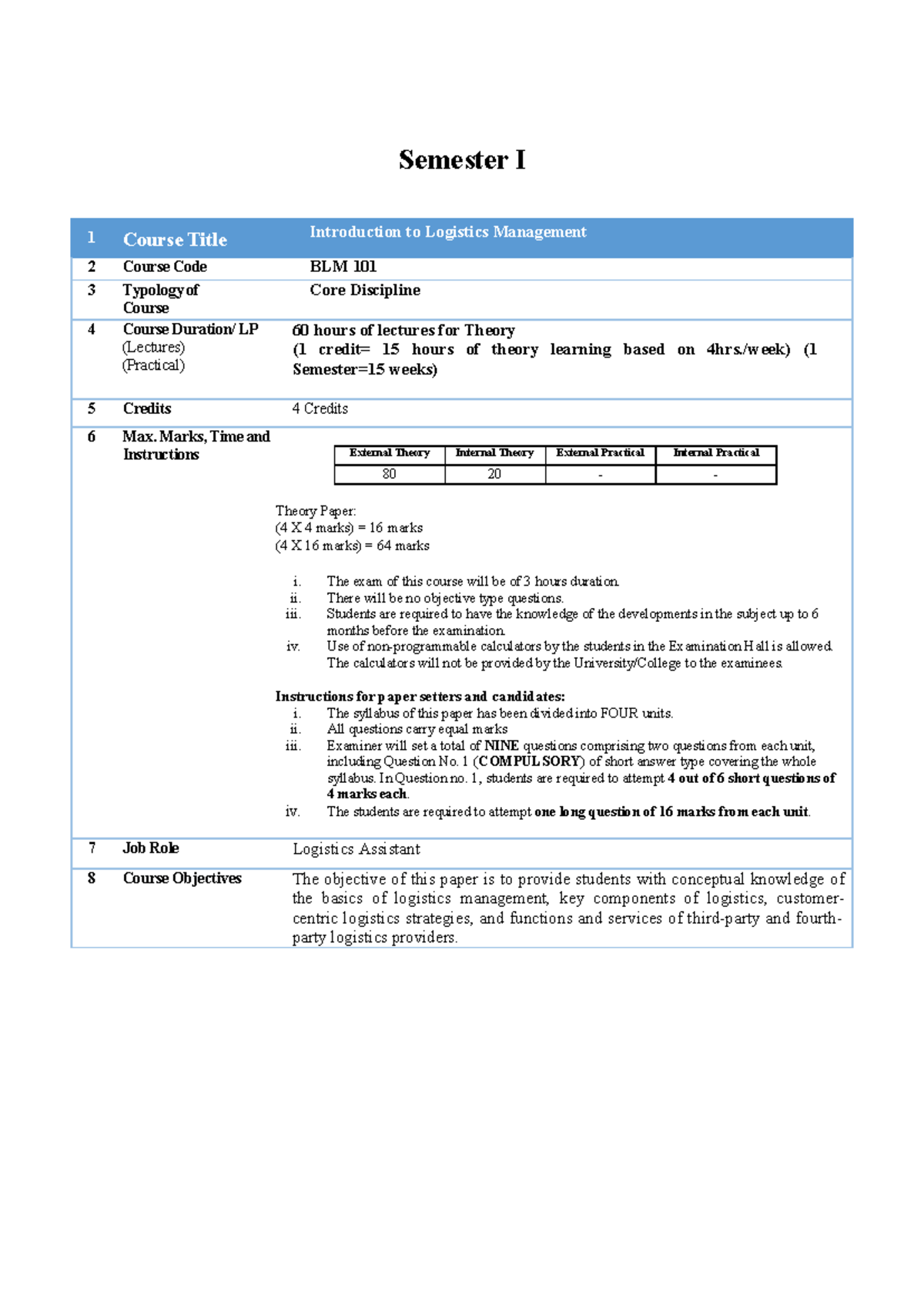 BLM 101: Introduction to Logistics Management - Semester I Overview ...