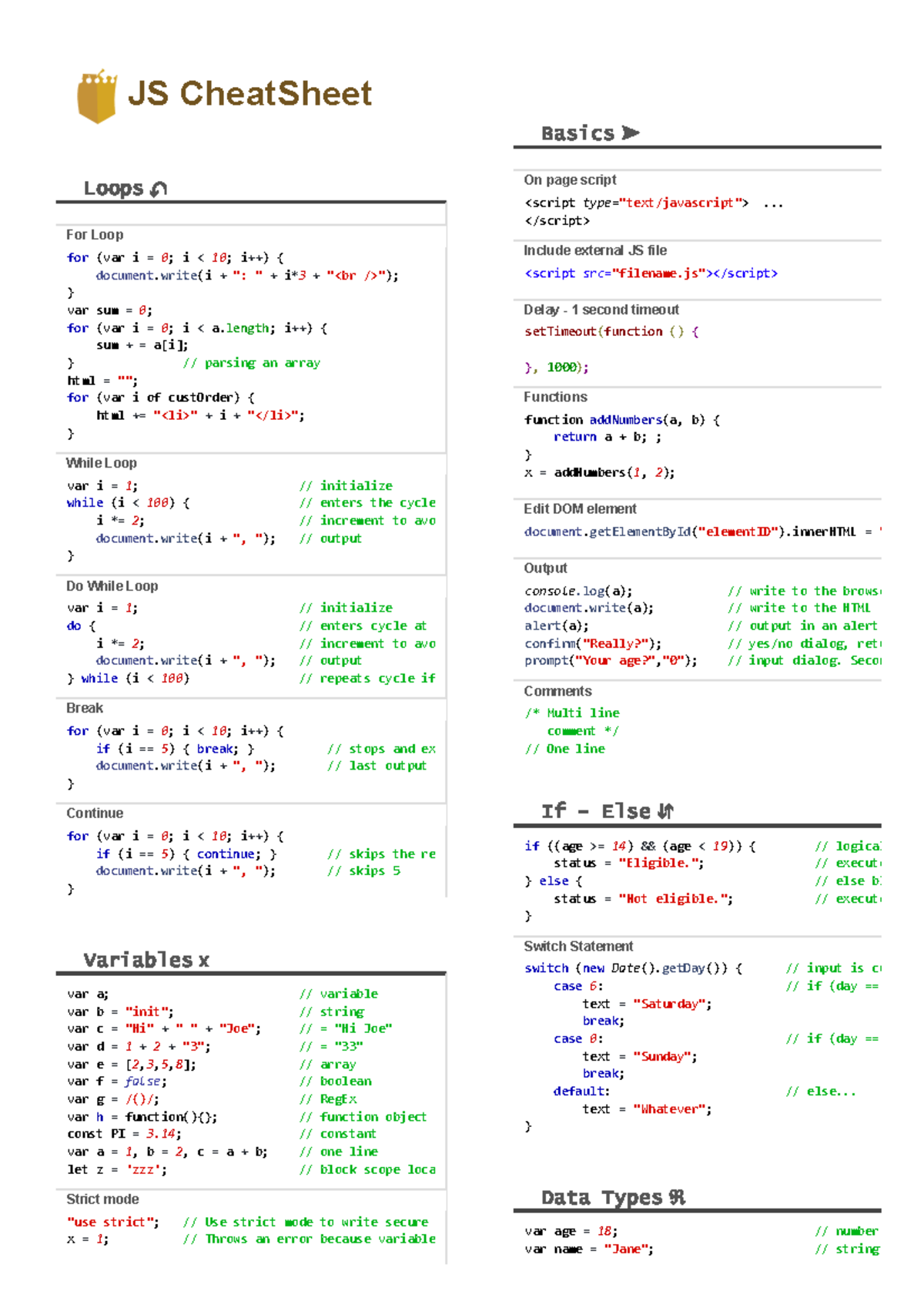 Javascript Cheatsheet 1681070846 - JS CheatSheet Basics On page script