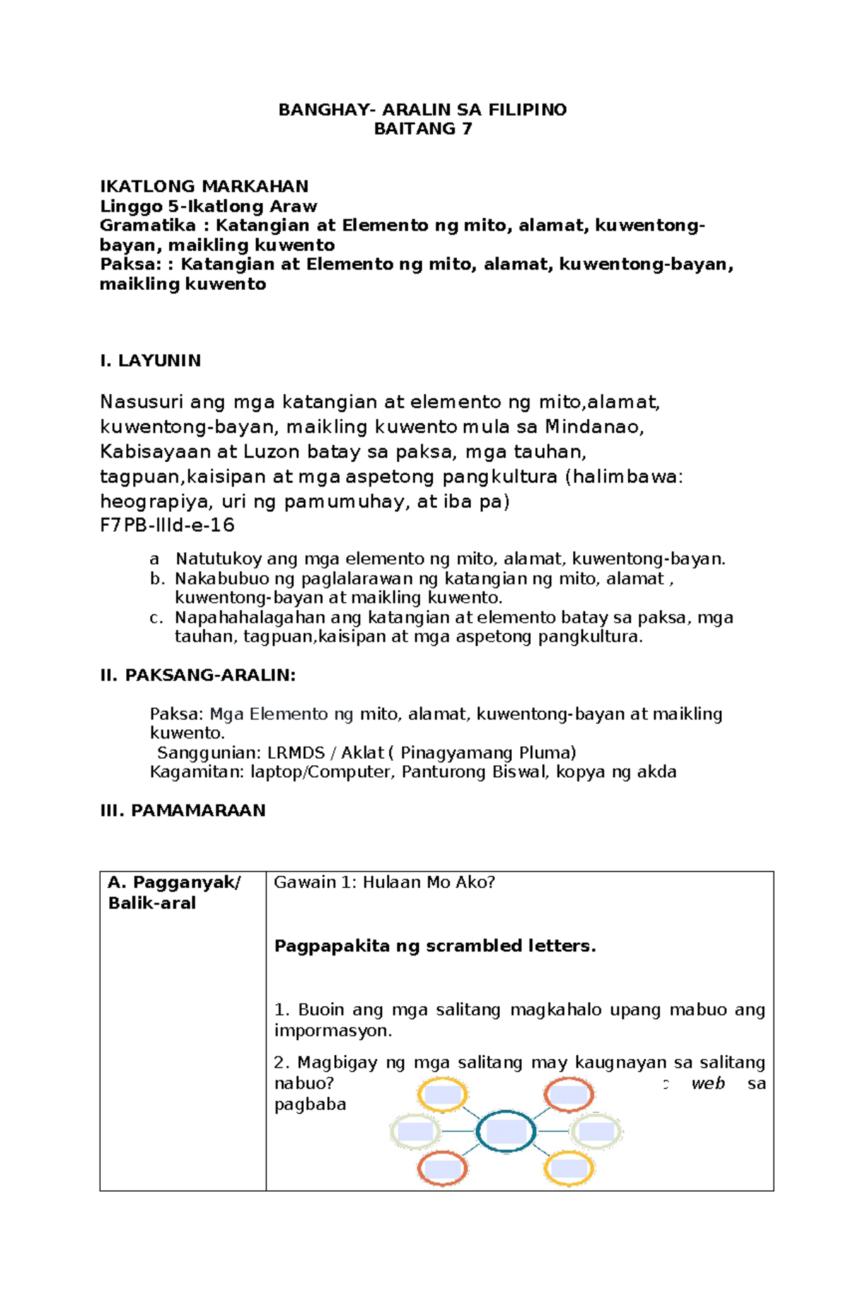 Filipino 7-Q3-W5-D3 - Lesson Plan on Mito, Alamat, and Kuwentong-bayan ...