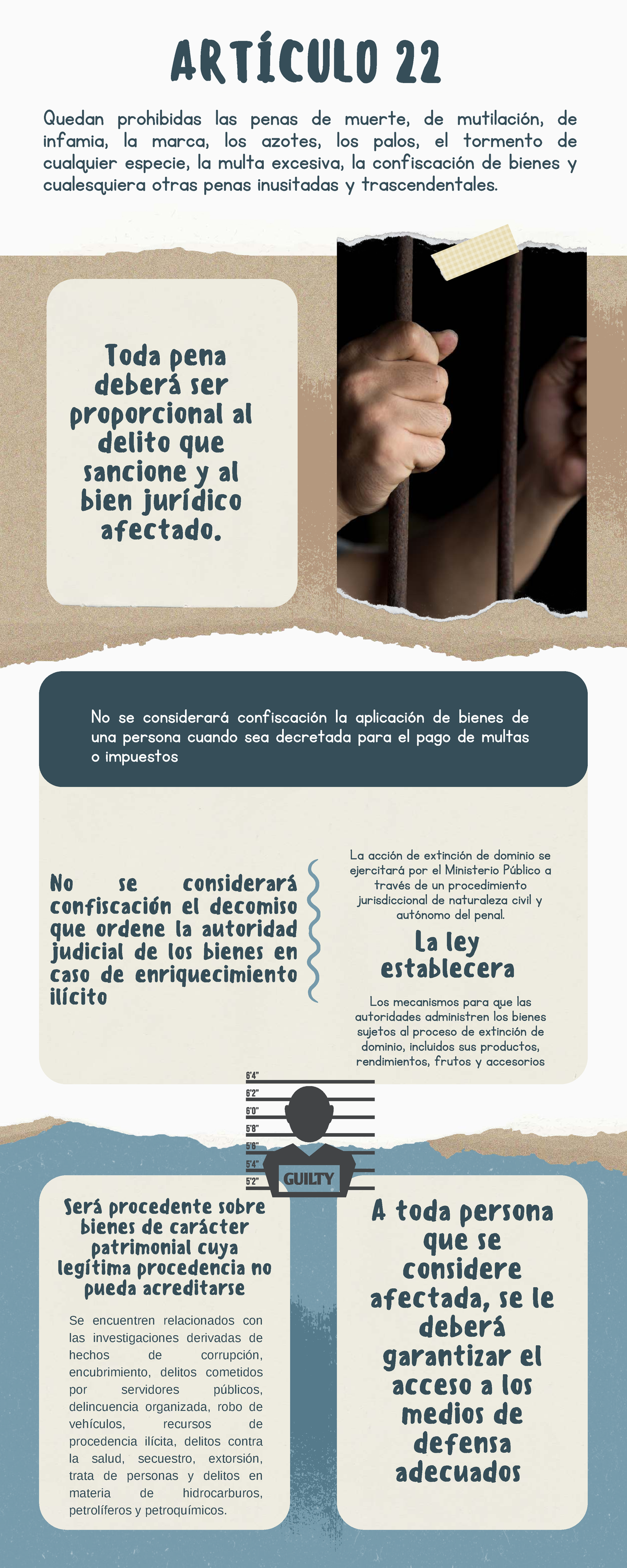 Artículo 22: Prohibición de Penas Inusitadas y Extinción de Dominio ...