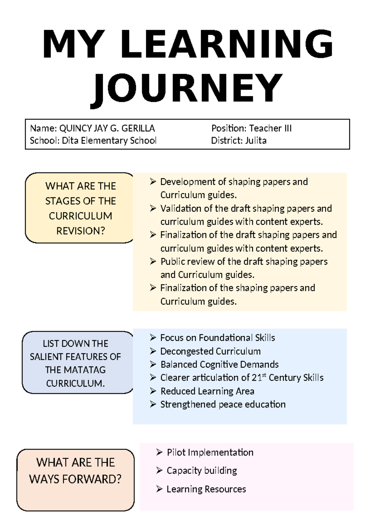 Matatag Curriculum Revision Stages & Features - Training Output 1 - Studocu