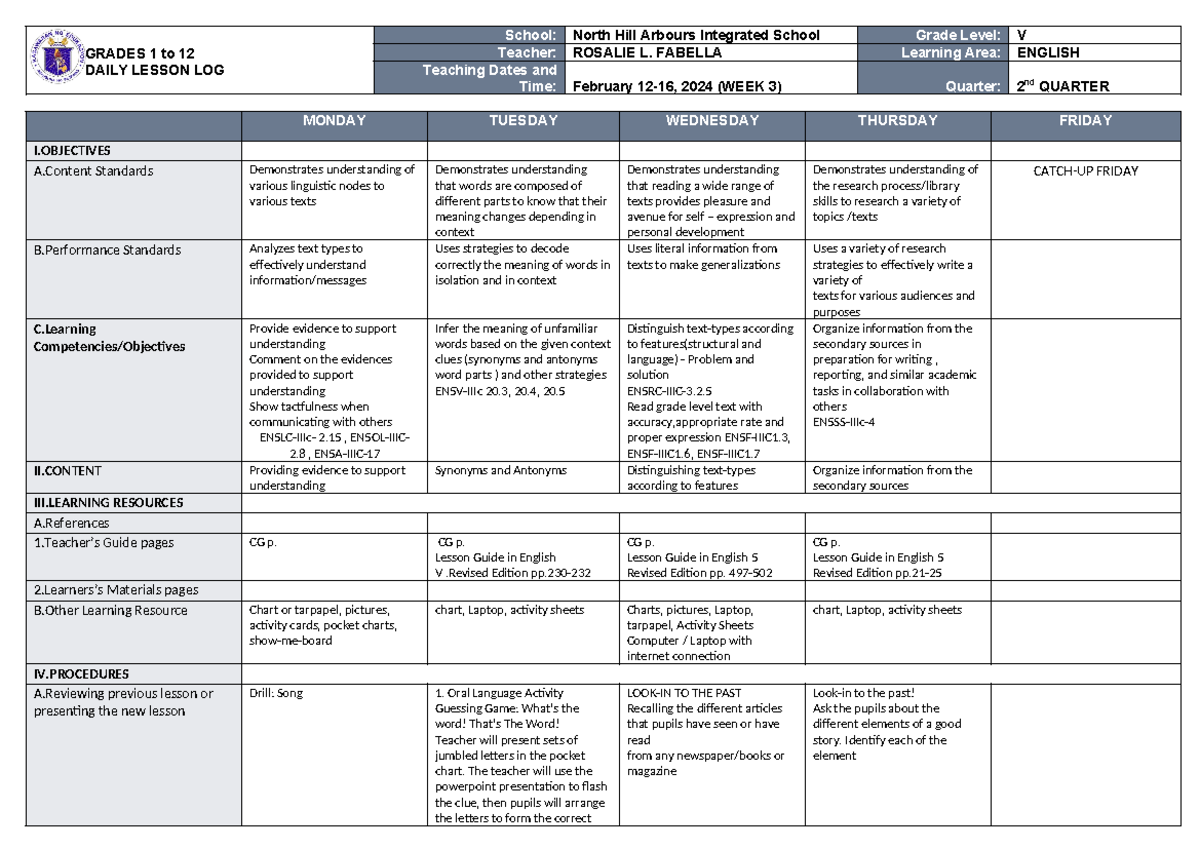 English - notes - GRADES 1 to 12 DAILY LESSON LOG School: North Hill ...