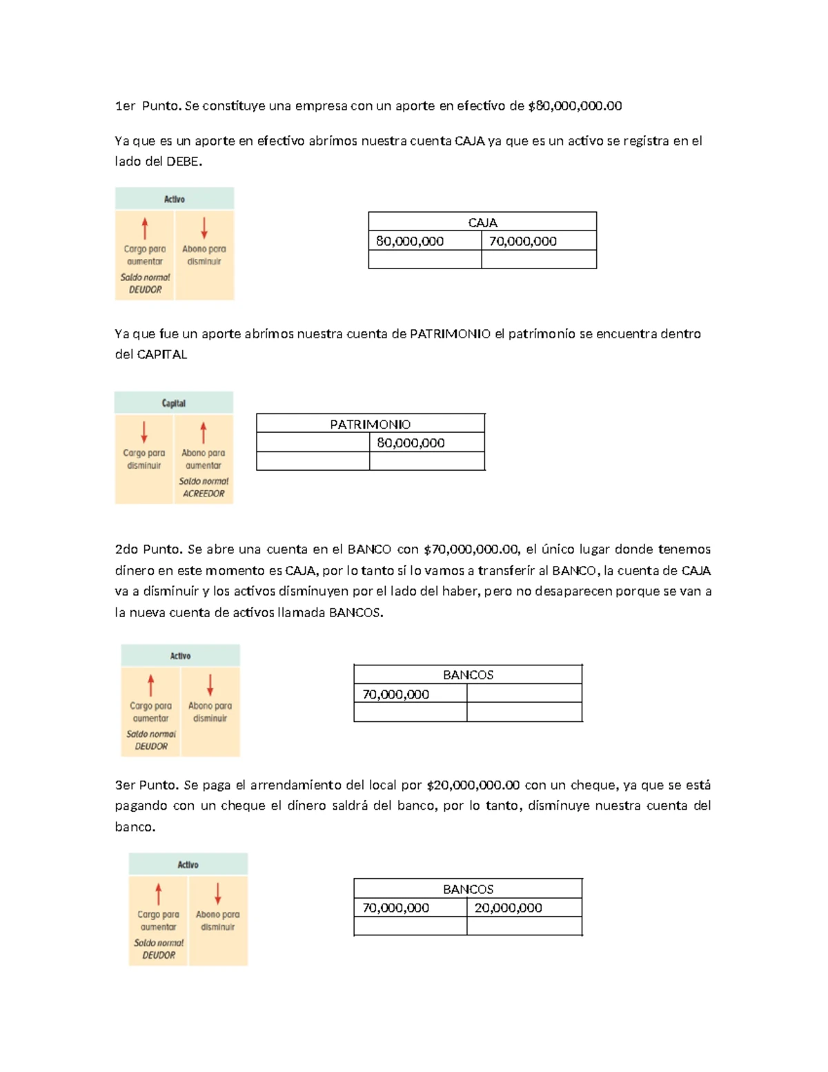Sistema Analítico en Contabilidad: Ventajas y Desventajas - Conta Financiera - Studocu