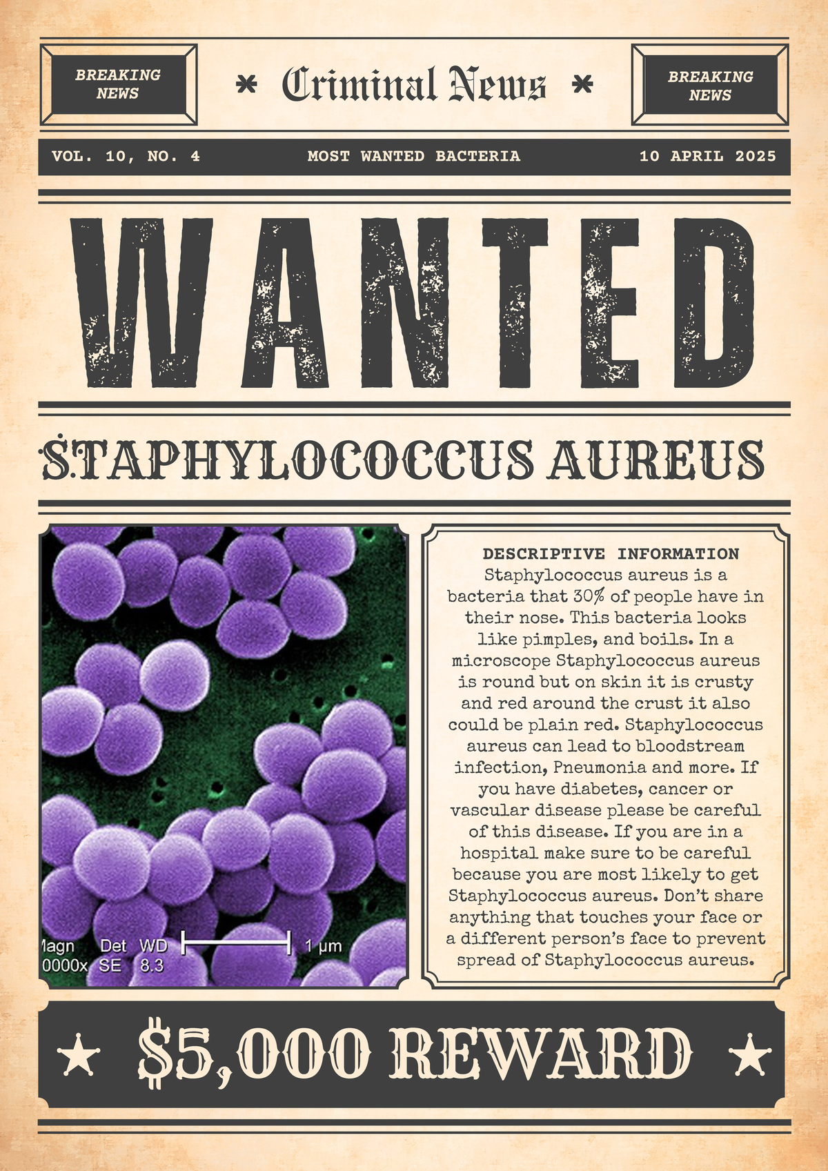 Most Unwanted Bacteria